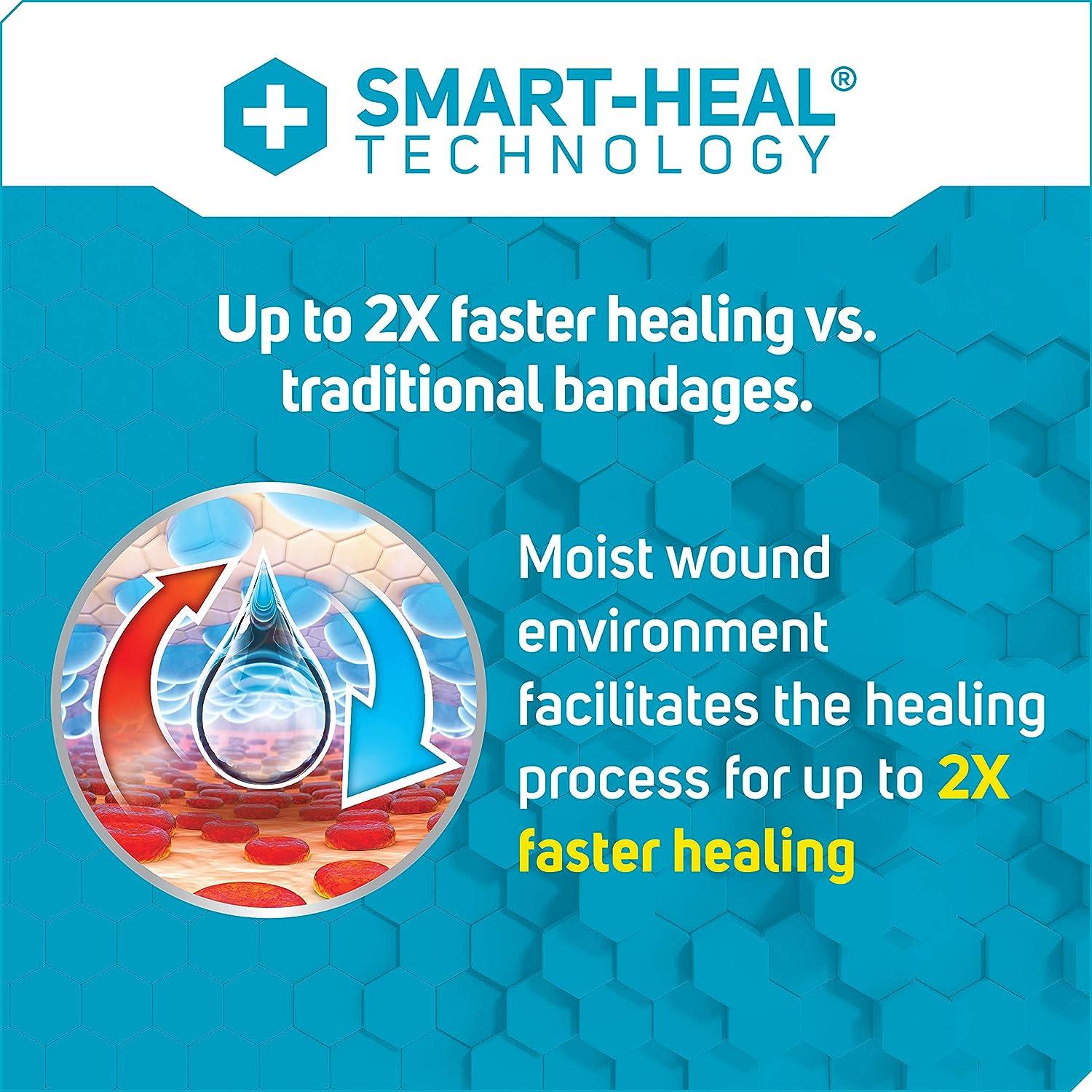 Care Science Fast Healing Hydrocolloid Gel Bandages - 20 ct ...