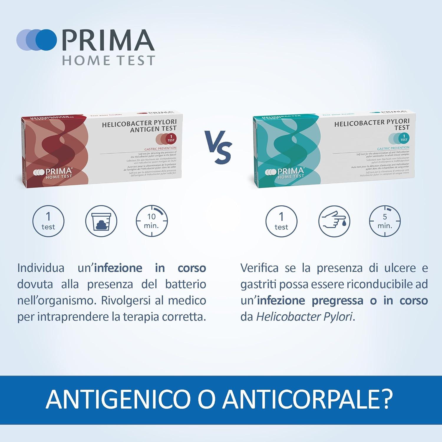 PRIMA Home Test - Swiss Helicobacter Pylori Stool Antigen Test for ...