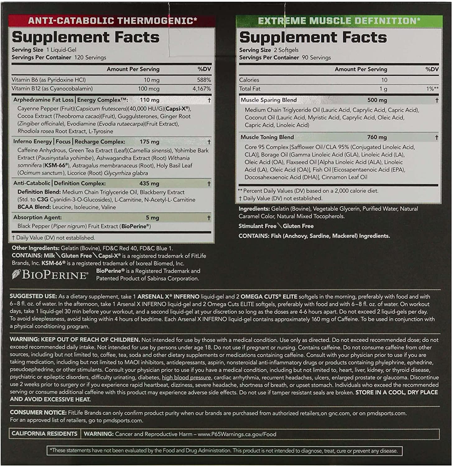 PMD Sports Six Week Inferno Stack: Maximum Strength Fat Burner and CLA ...