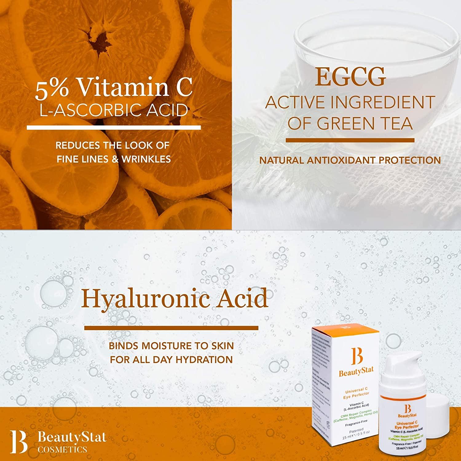 BeautyStat C Eye Perfector Cream | Vitamin C for Refreshing Relief of ...