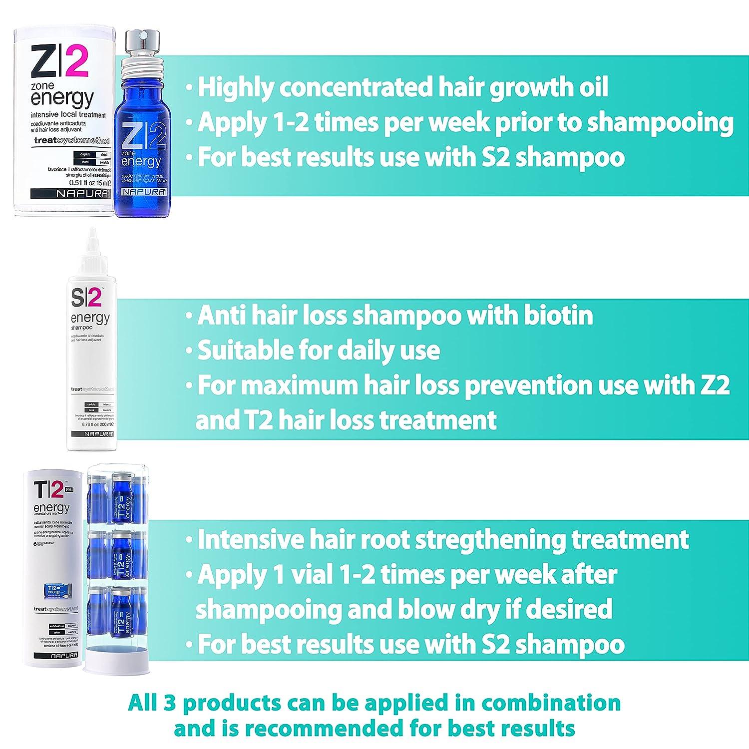 S2 Anti Hair Loss Biotin Shampoo 13.53 fl oz - Natural Hair Thickening ...
