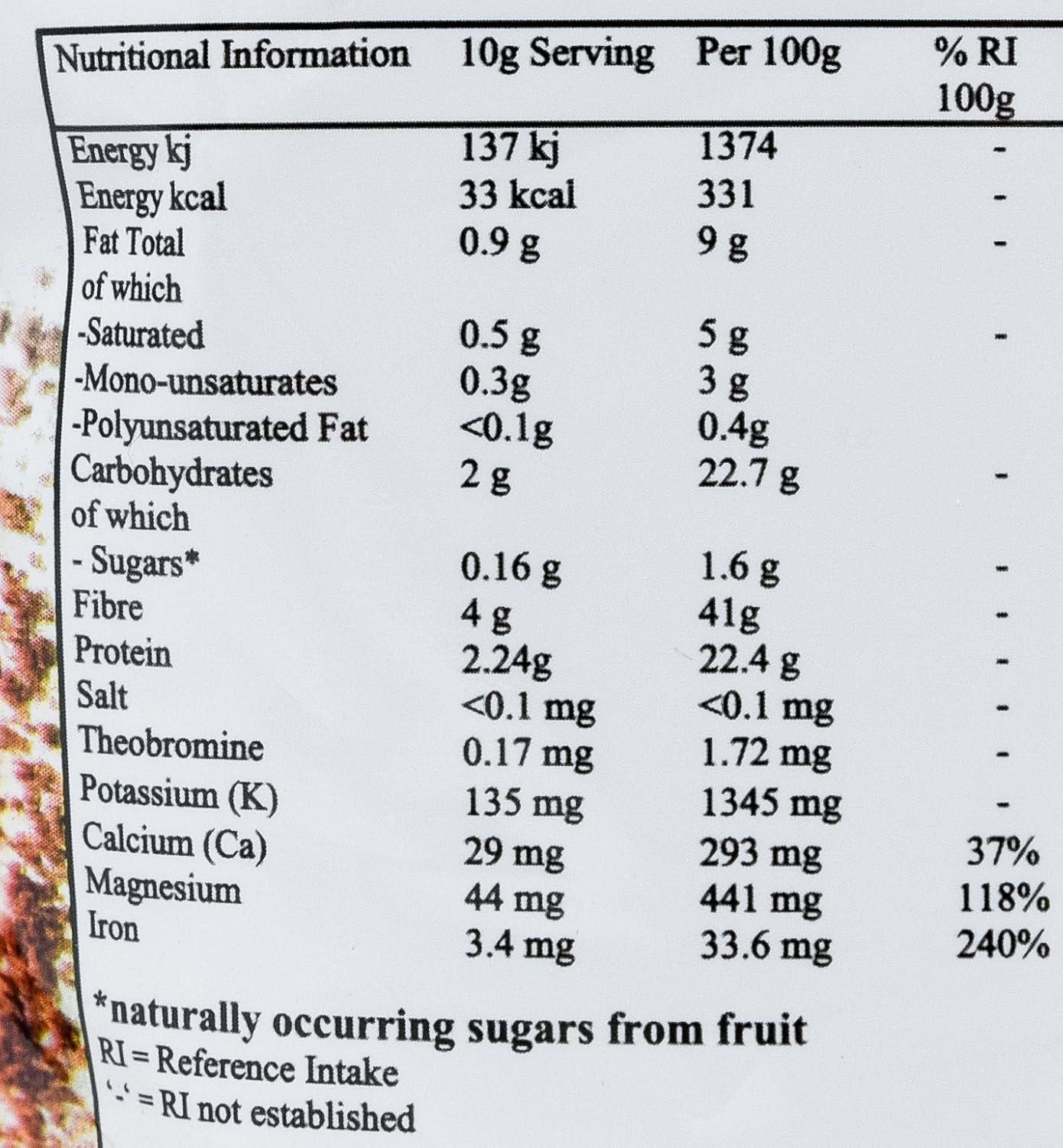 Choc Chick Cinnamon Raw Cacao Powder 250 g | Buy Now with Express ...