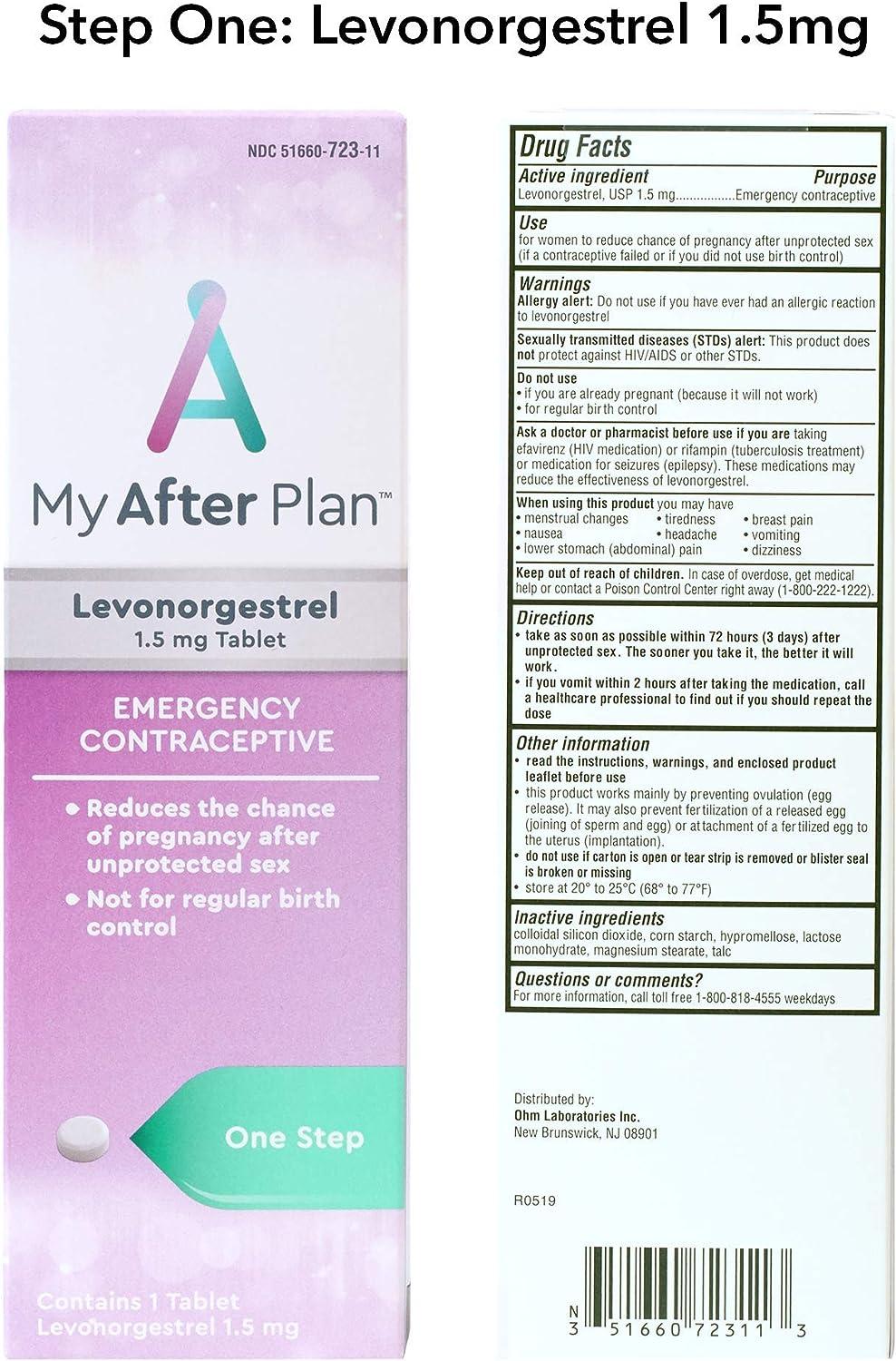 OHM My After Plan Emergency Contraceptive Pill (Levonorgestrel 1.5 mg ...