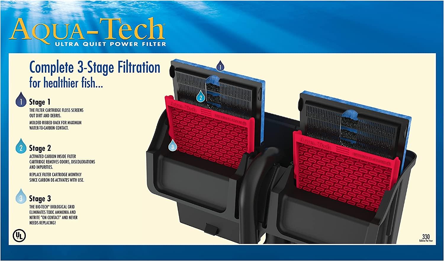 AQUA-TECH Power Filter | 3-Stage Filtration | 30-60 Gallon Capacity ...