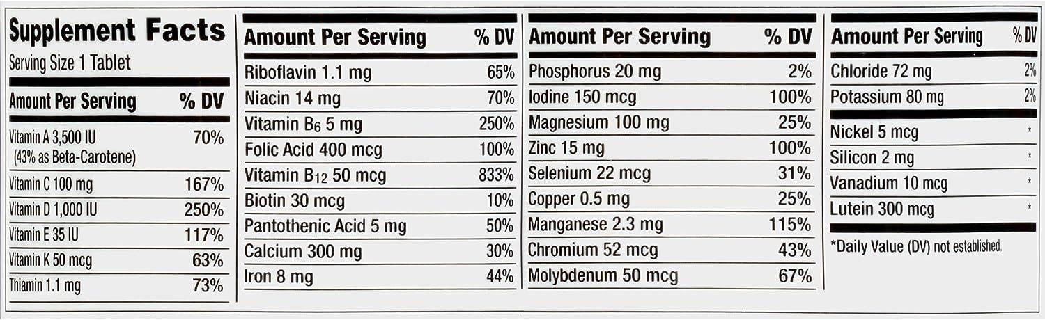 Centrum Silver Women's Multivitamin 50+ - 200 Count Pack - with Vitamin ...