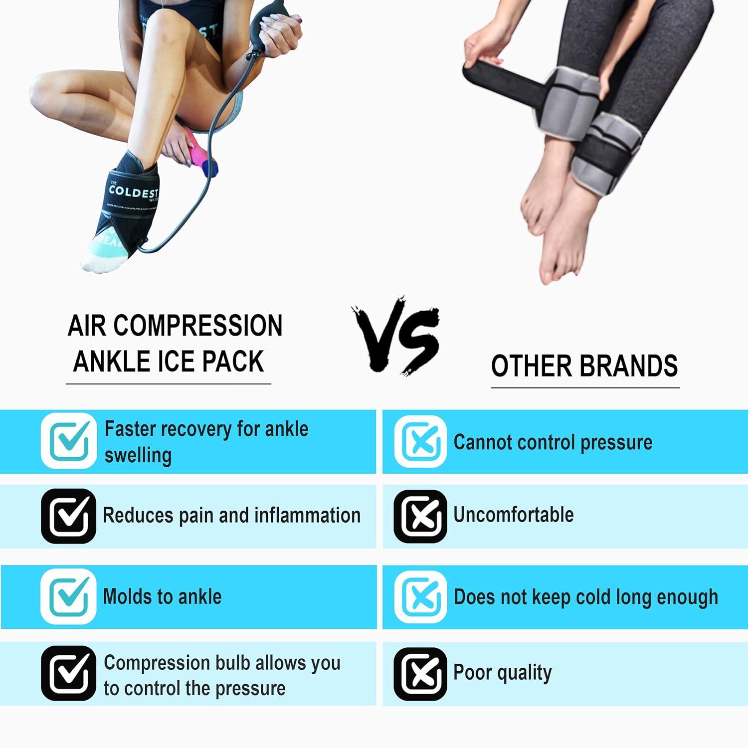 The Coldest Ankle Ice Pack - Compression Support for Achilles Tendon ...