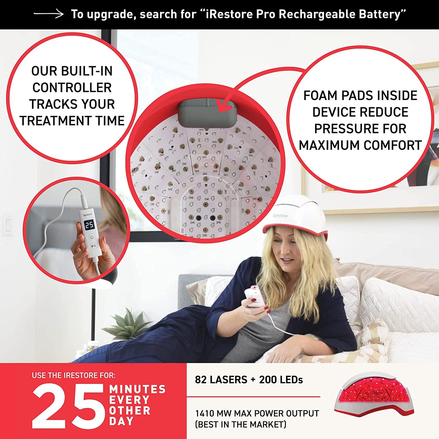 iRestore Professional Laser Hair Growth System - FDA Cleared Cap for ...