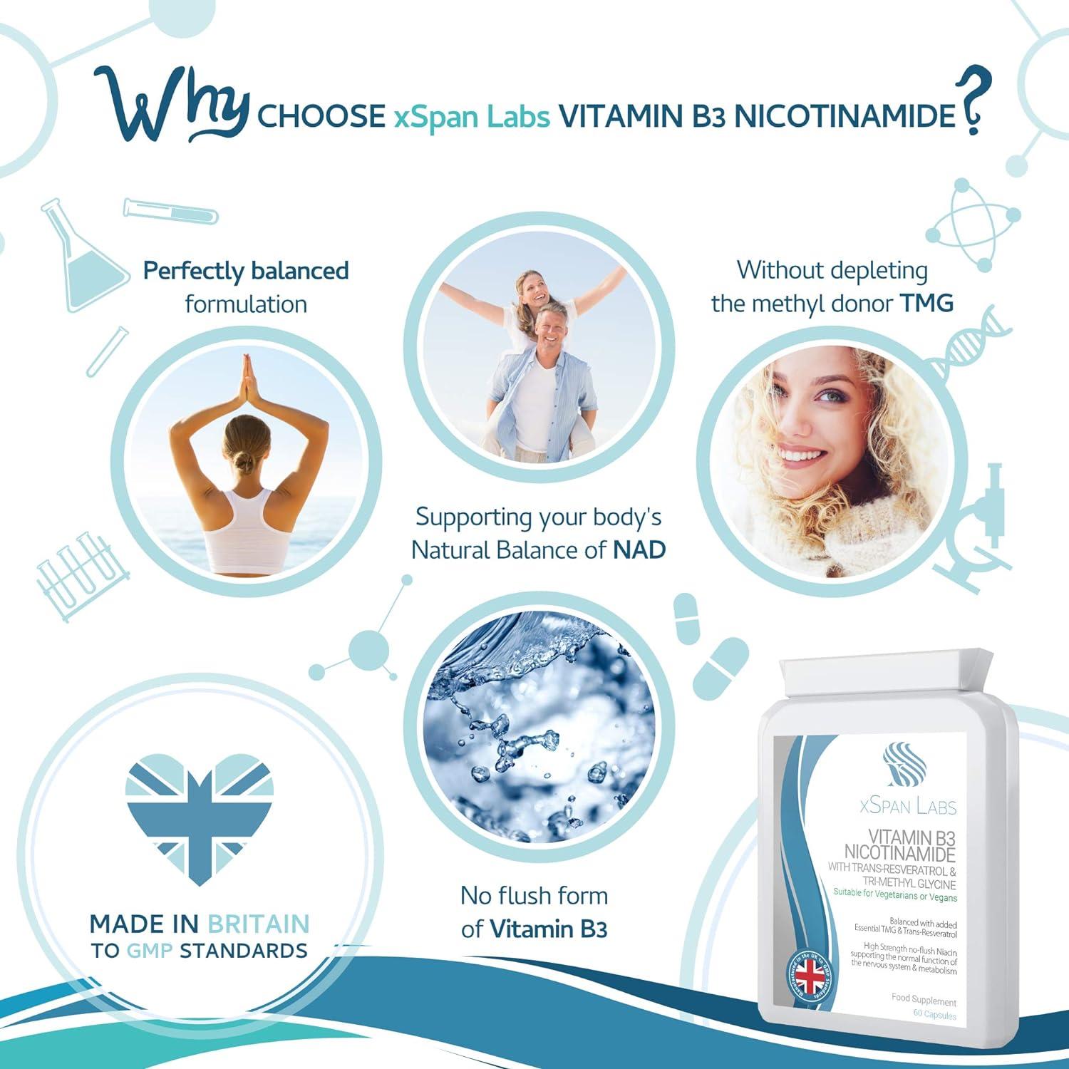 High Strength Vitamin B3 Nicotinamide with Trans-Resveratrol & TMG ...