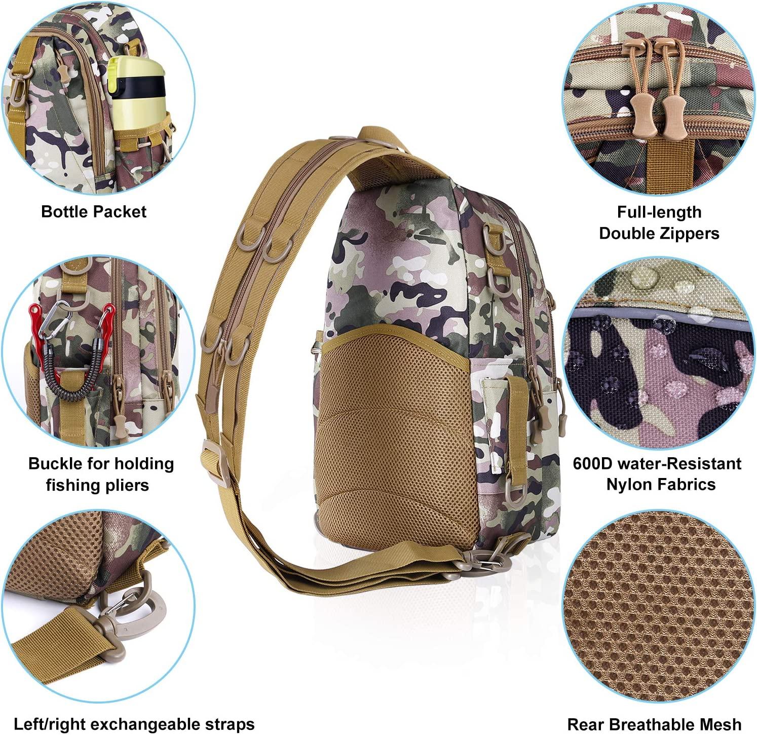 PLUSINNO Fishing Tackle Backpack Storage Bagï¼ Fishing Gear Bagï¼ Water ...
