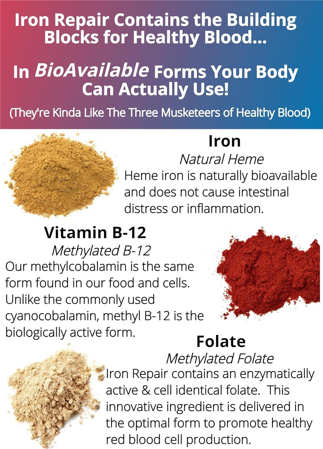 Iron Repair Plus: Heme Iron Supplement for Women, Teens & Pregnancy ...