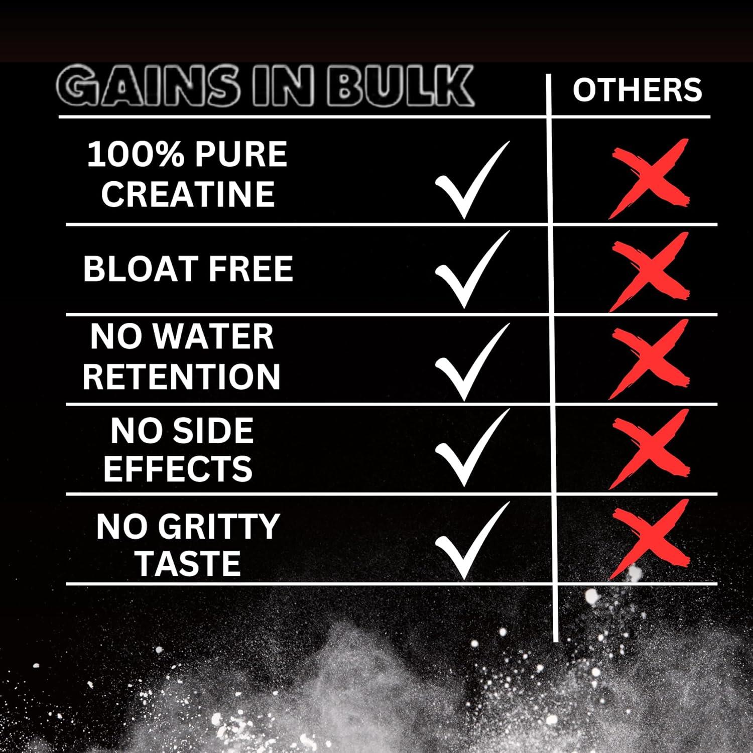 Instantized Creatine Monohydrate | 100 Servings | Boost Strength ...