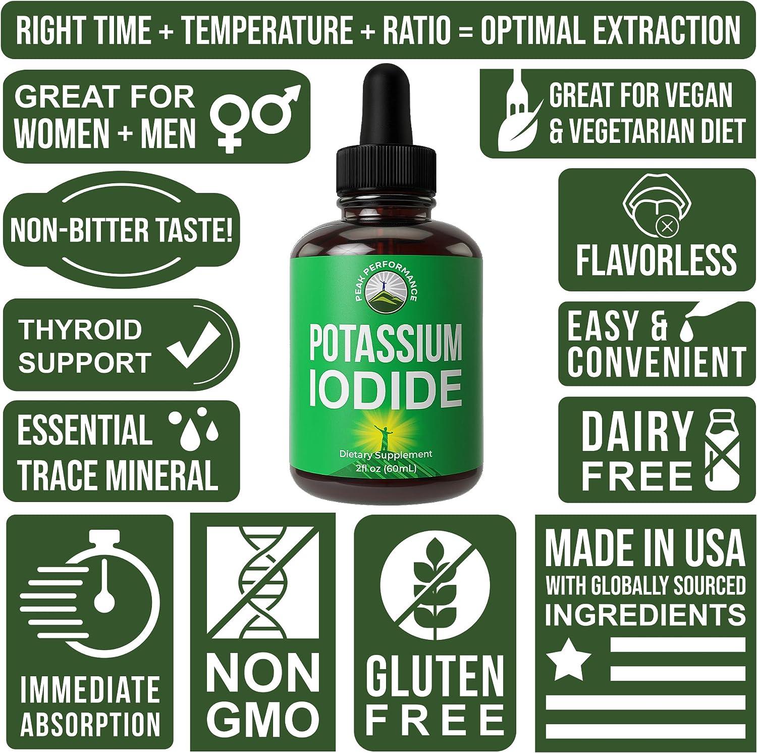Potassium Iodide Liquid Drops - 1 Year Supply for Thyroid Protection | Vegan & Gluten Free ...