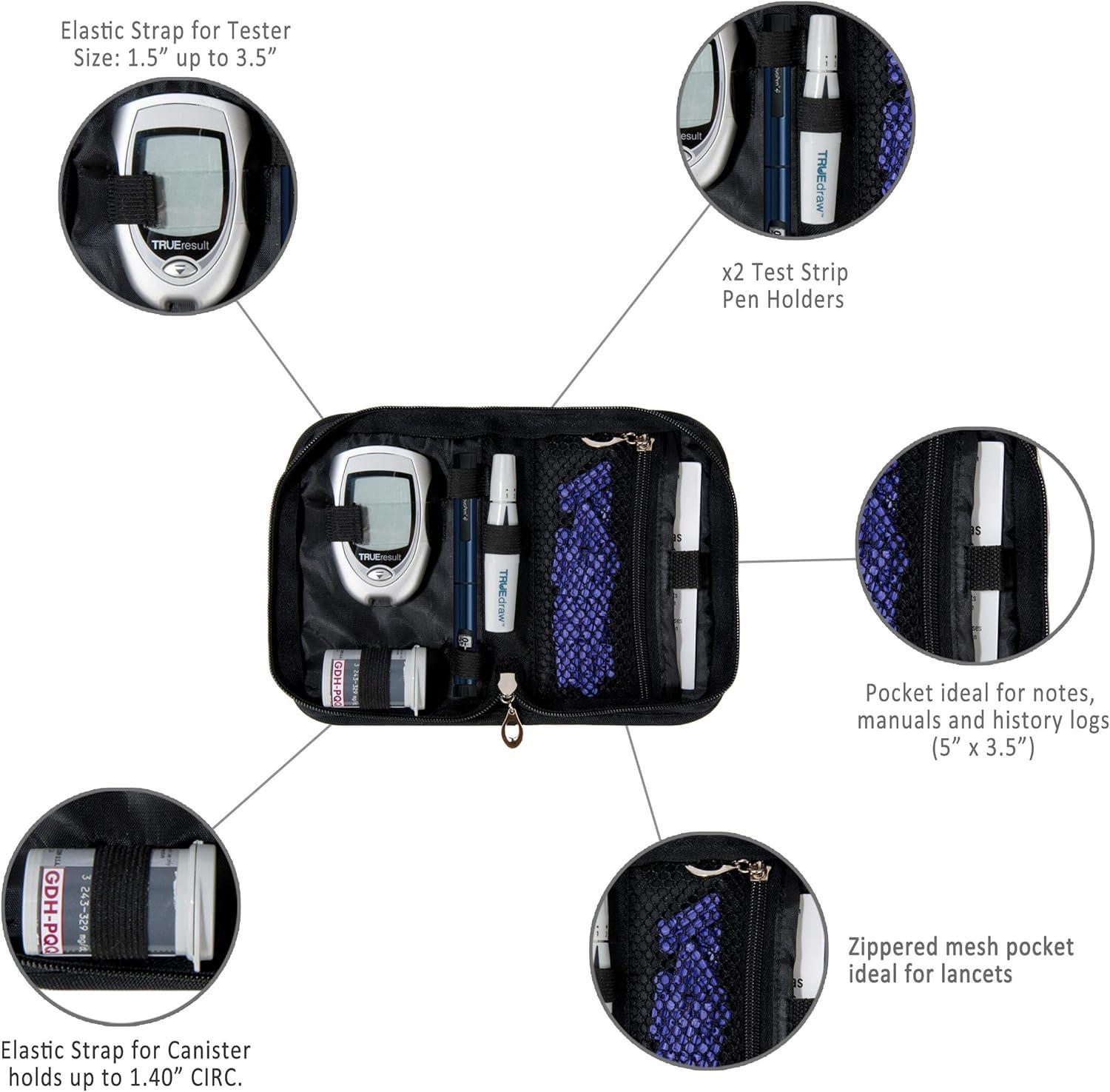 Diabetes Testing Kit Case - Blood Glucose Meter Storage Bag & Travel ...