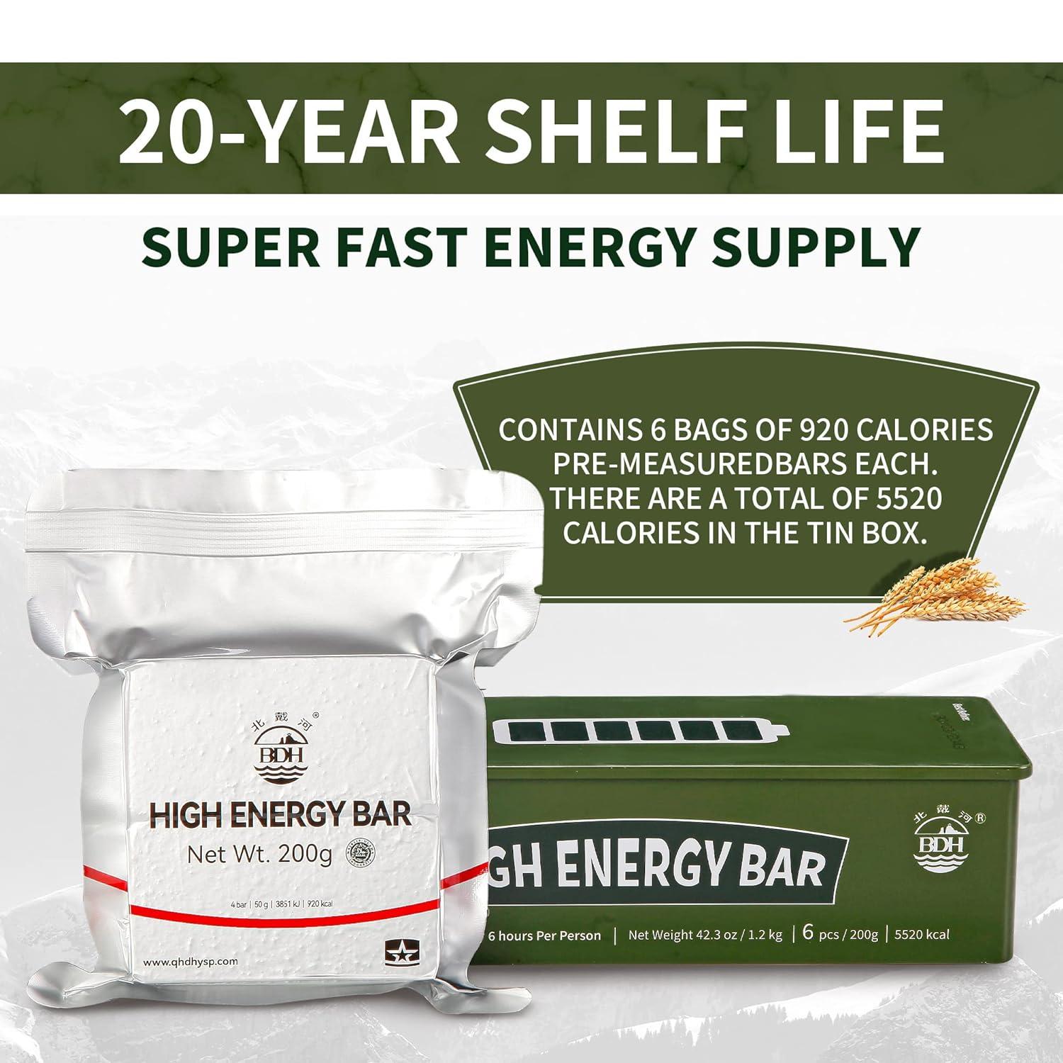 Emergency Food Ration Bar - 20 Years Shelf Life Survival Food for ...