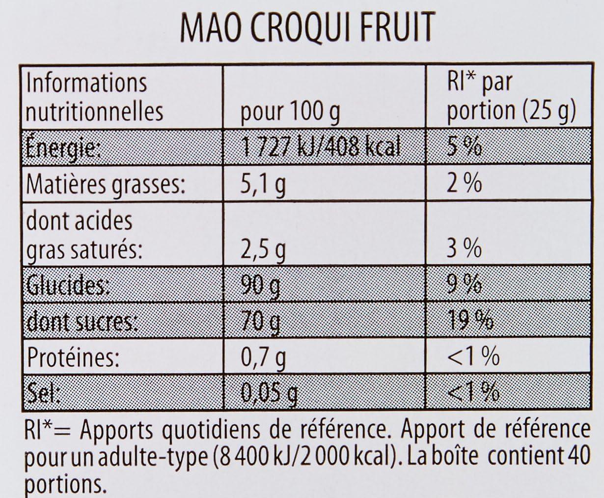 Haribo Mao Croqui Fruit Jelly Candy x 220 Pieces 1kg | Buy Now with ...