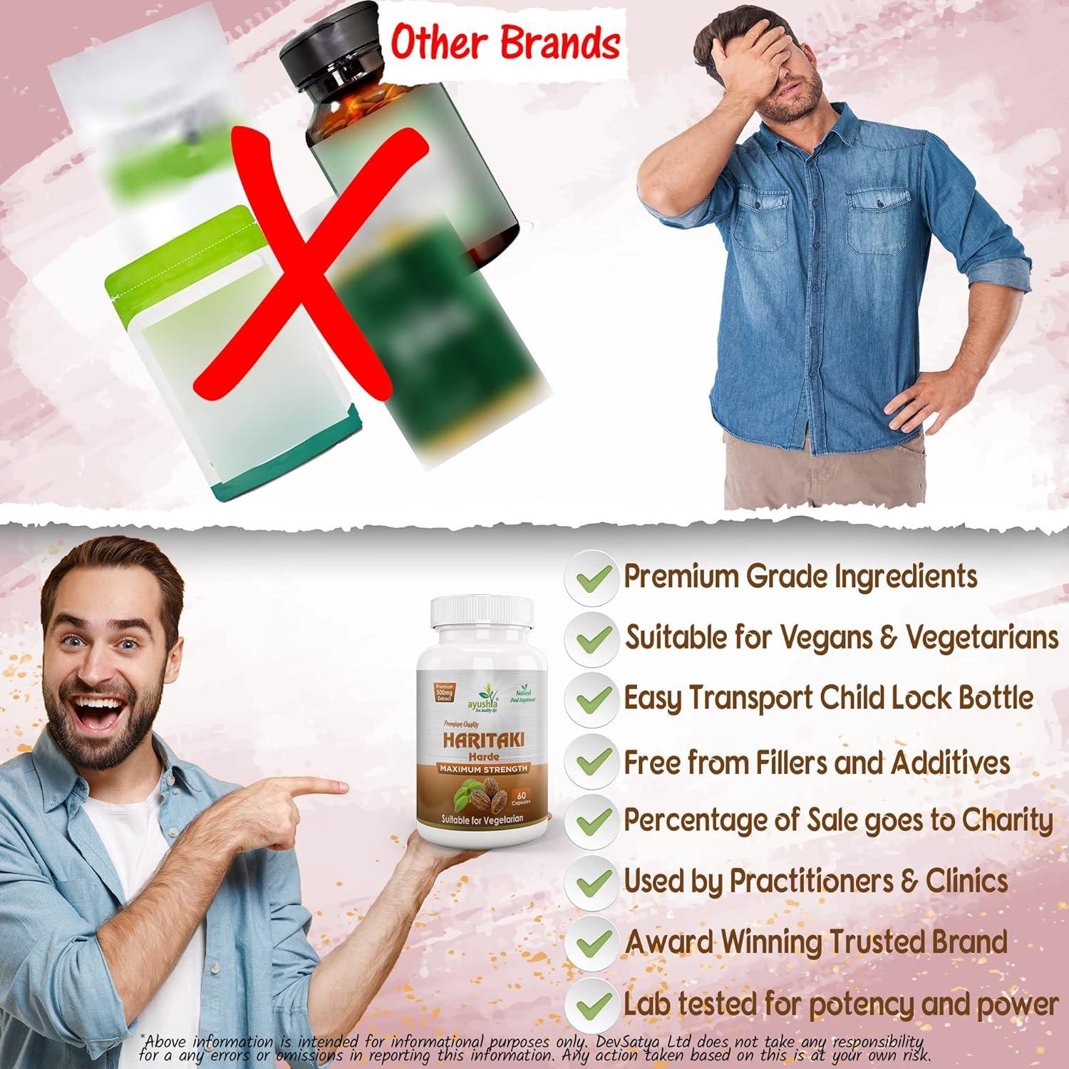 60 Ayushya Harde Capsules - Natural Haritaki Supplement | Buy Now with ...