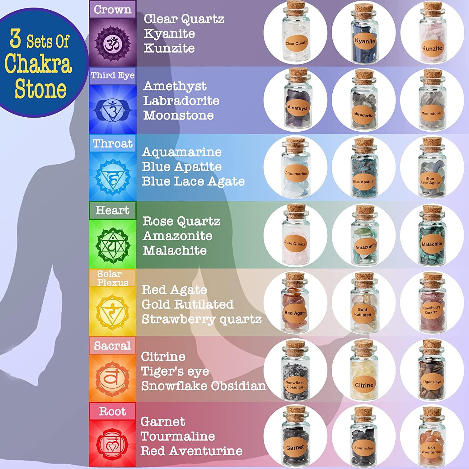 32-Piece AMBER IMPRINT Witchcraft Crystals Set with Wooden Tray ...