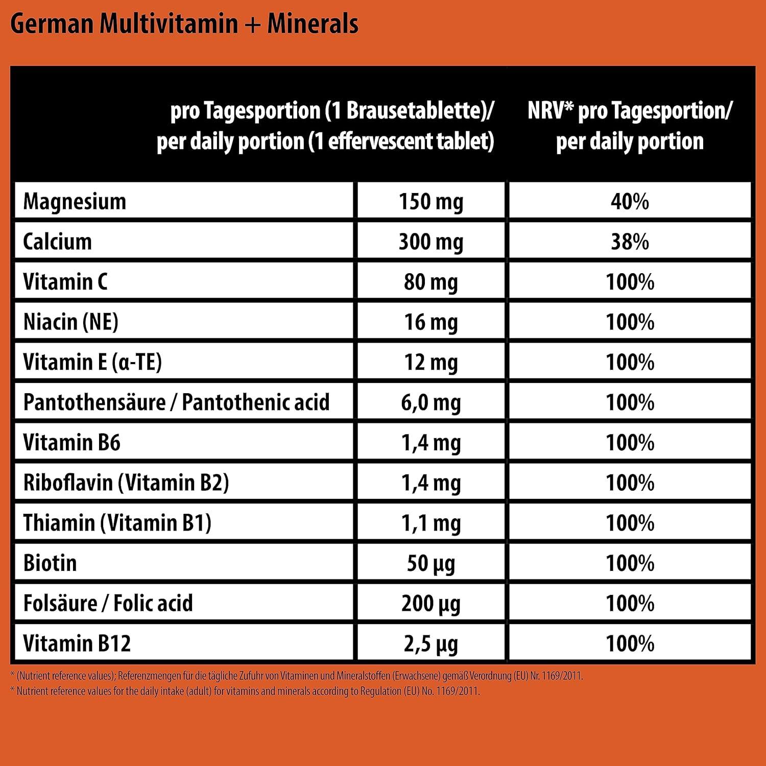 Buy German Multivitamin & Minerals Effervescent Tablets - 5x20 St ...