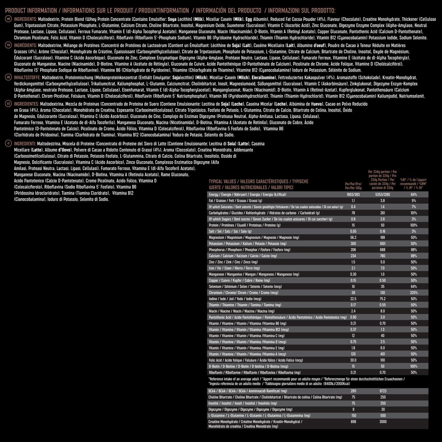 Premium Body Nutrition Weight Gainer 3kg Chocolate - New Improved ...