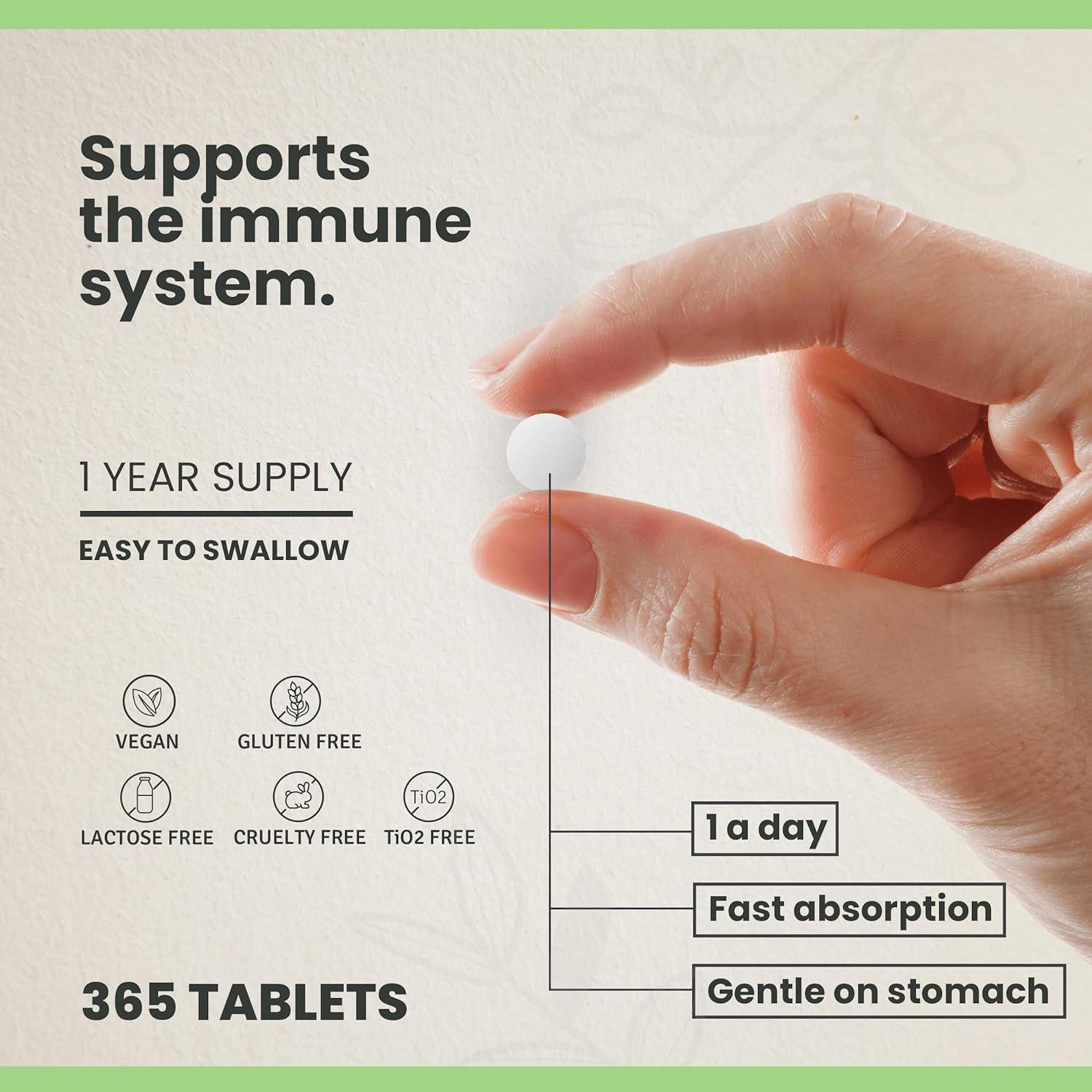 CYB Zinc 25mg High Dose Gluconate Tablets - 1 Year Supply - Vegan Daily ...