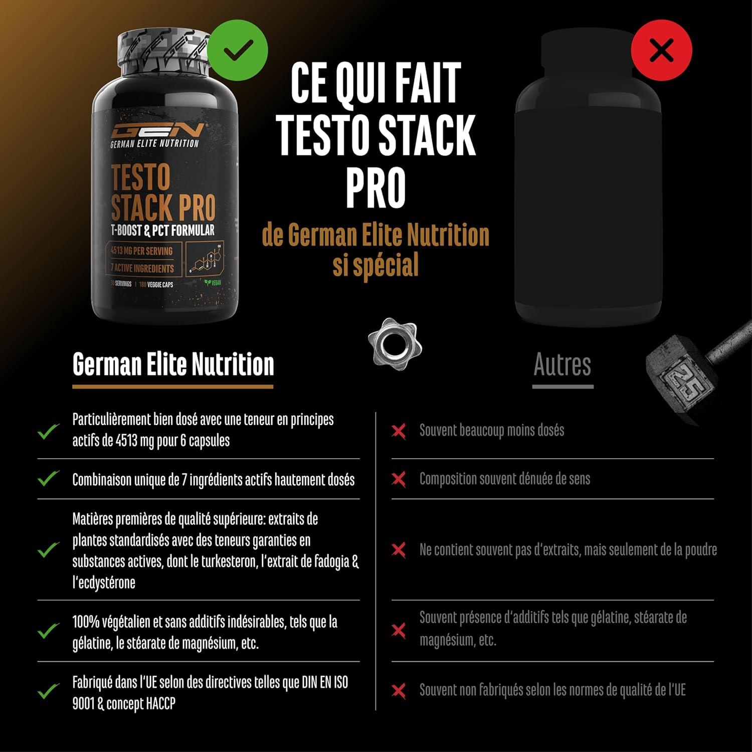 Testo Stack Pro - Extra Strength with Turkesterone Ecdysterone Fadogia ...