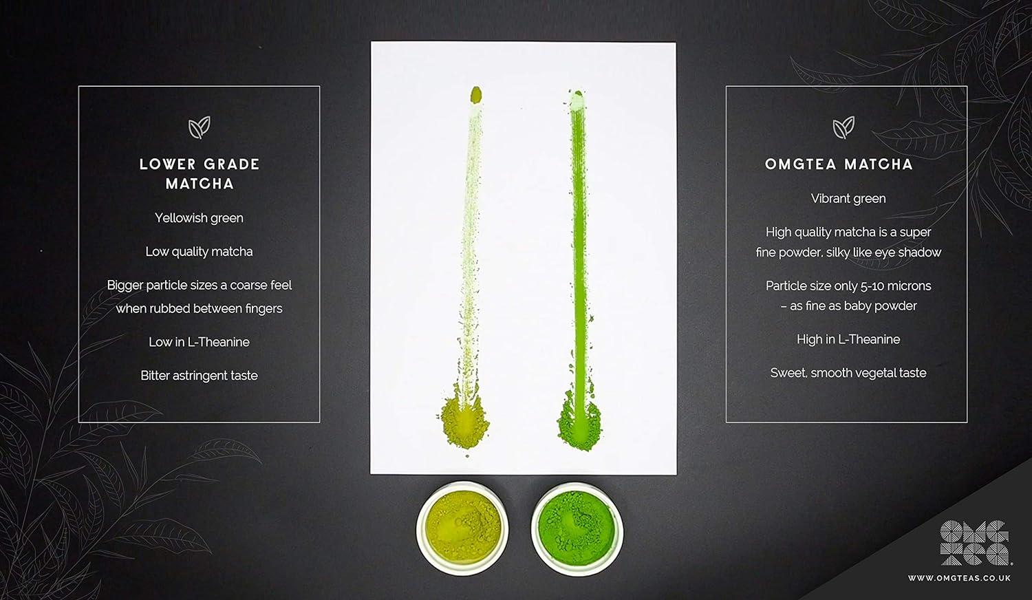 OMGTEA Organic Japanese Matcha Green Tea Capsules - Ceremonial Grade A ...