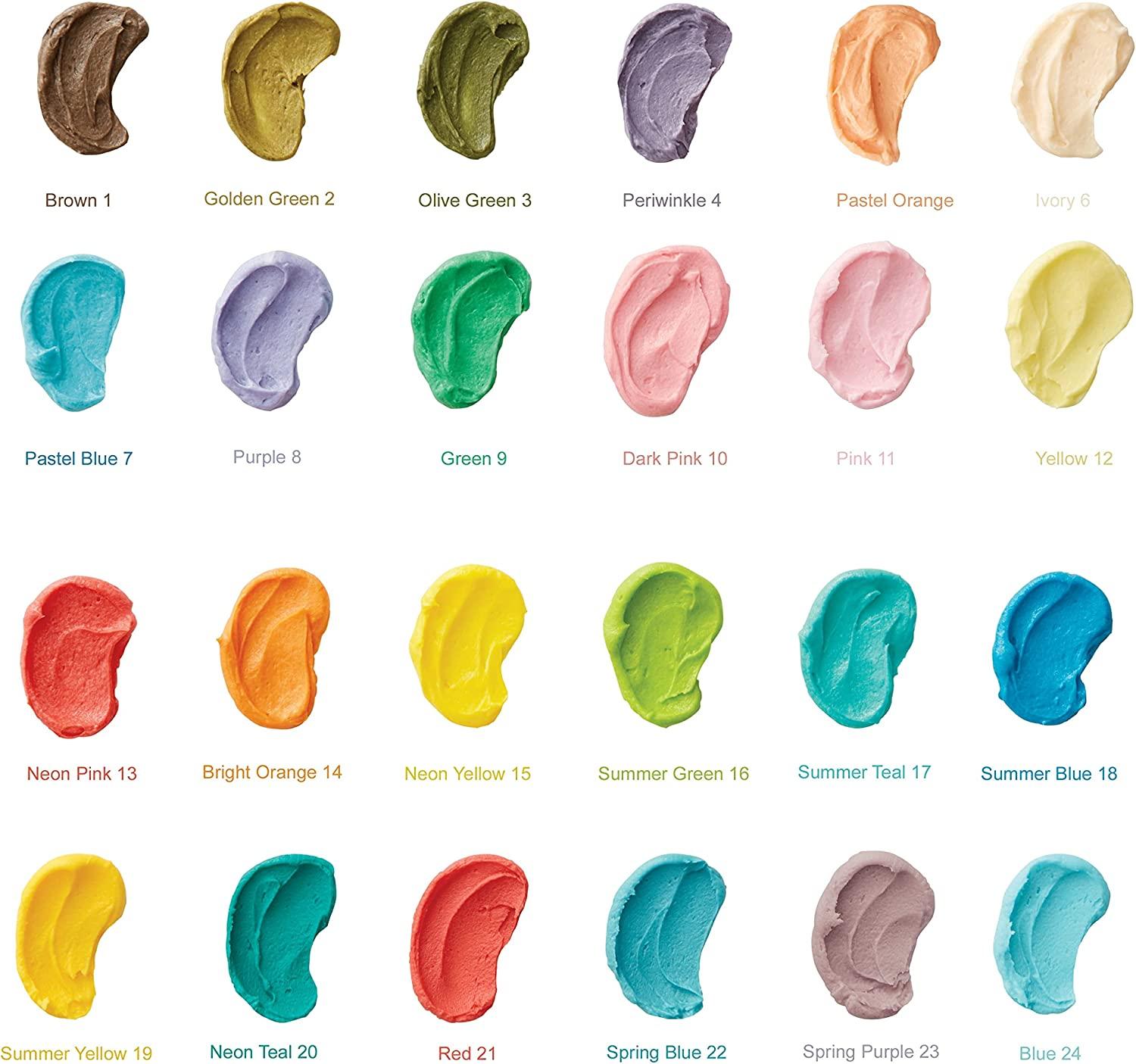 wilton food coloring uk