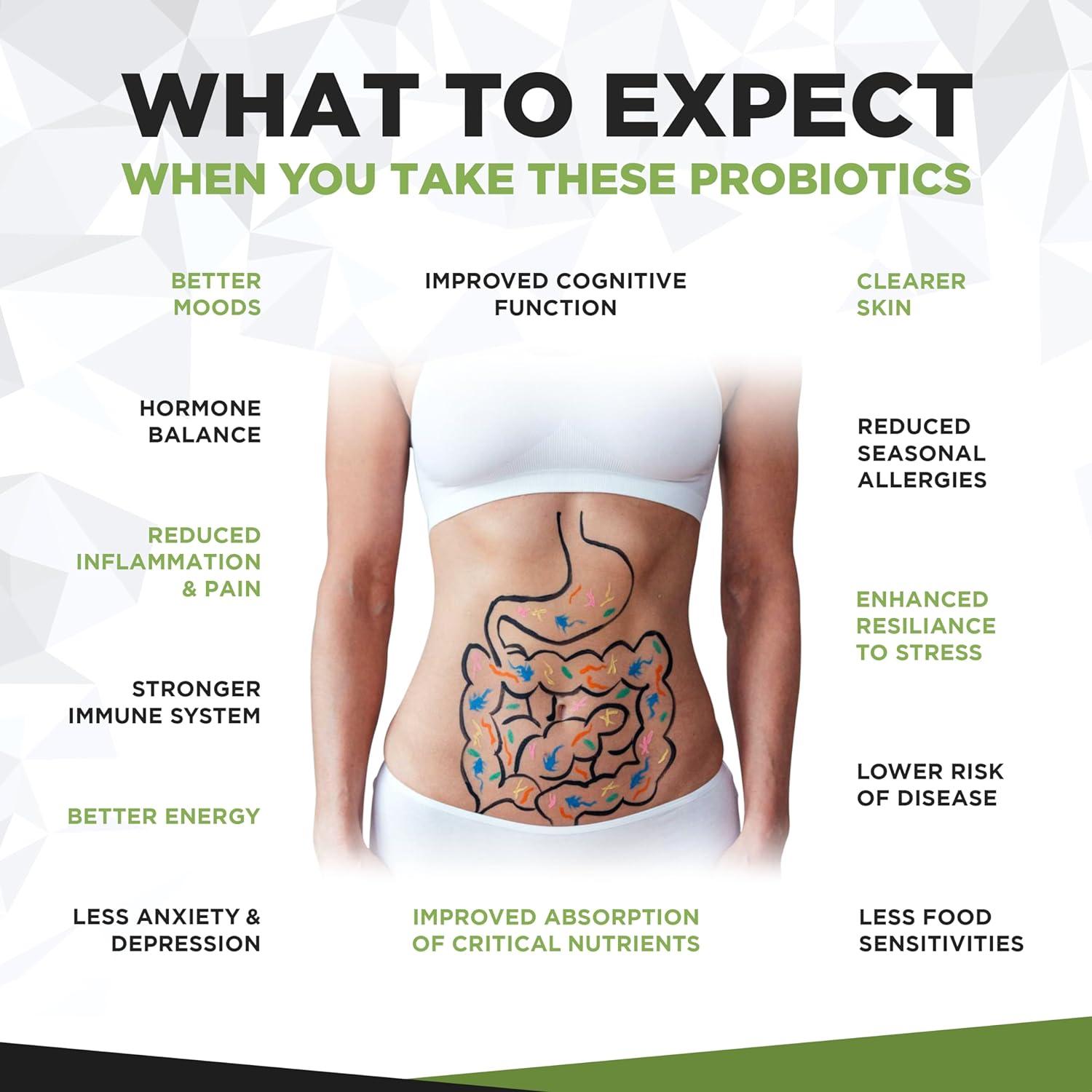 Probiotic Complex for Gut Health & Digestive Support | 120 Tablets ...