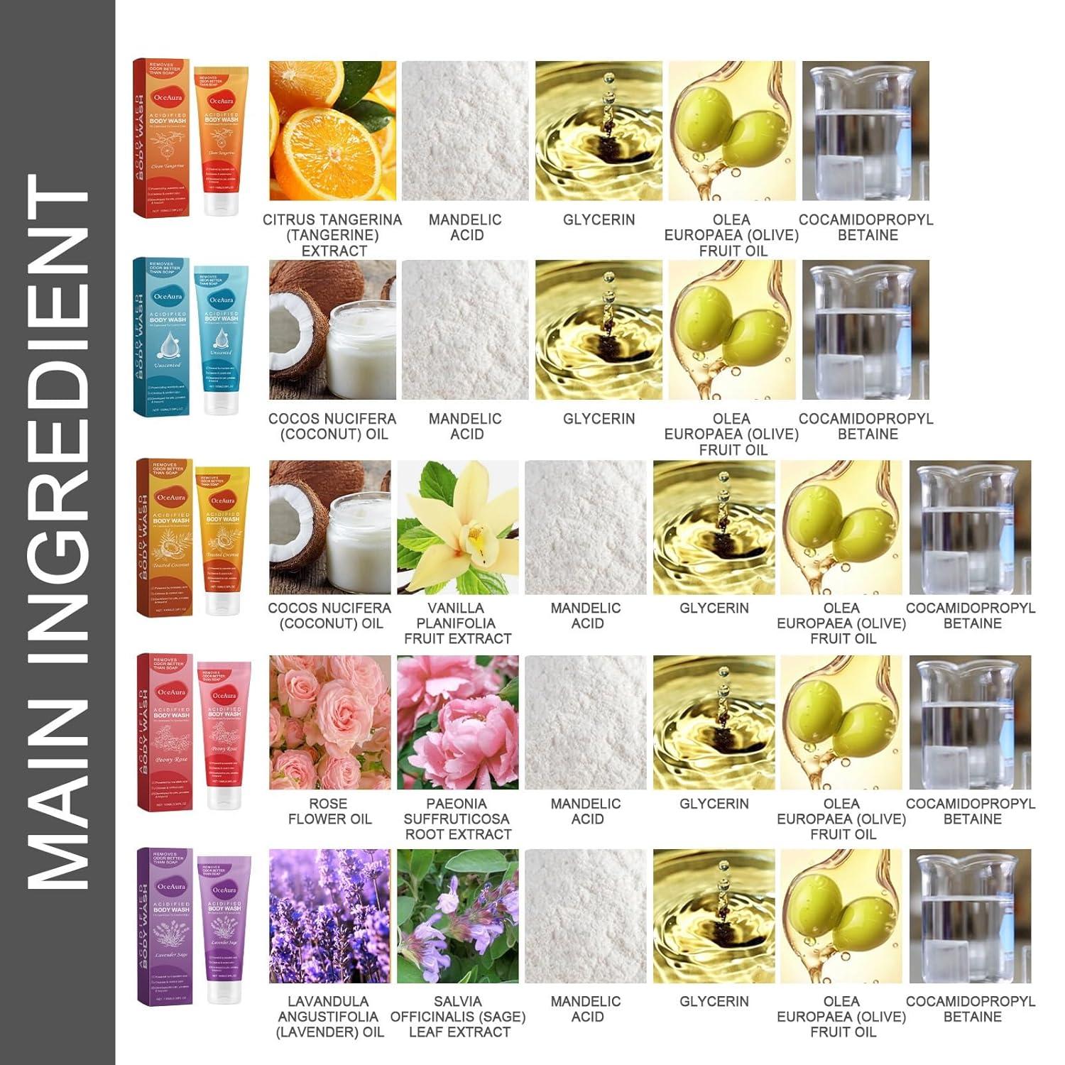 Premium Shower Gel Series | Nourishing Body Wash for Soft Skin ...