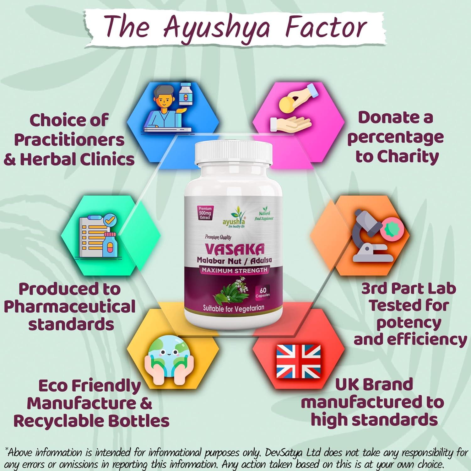 Ayushya Vasaka (Adulsa) Capsule - 60 Capsules | Natural Relief | Buy ...