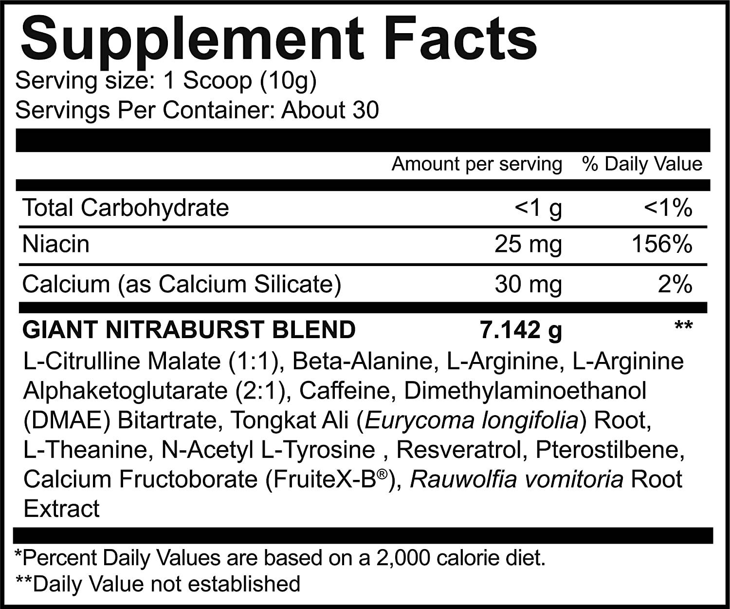 Giant Sports Nitraburst Advanced Pre-Workout - Watermelon Flavor - 30 ...