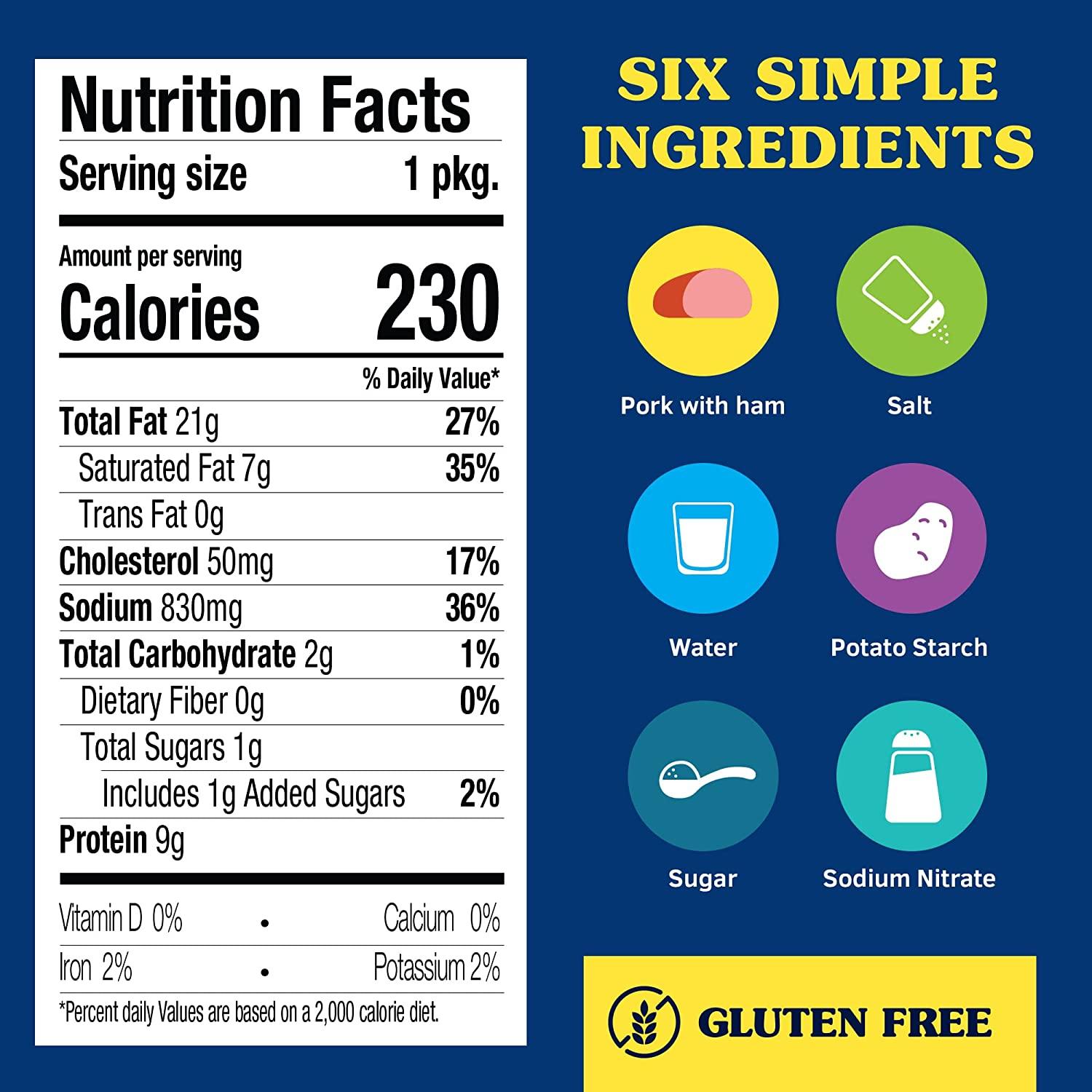 Spam Single Classic 2.5oz Pouch (Pack of 24) - Convenient and Delicious ...