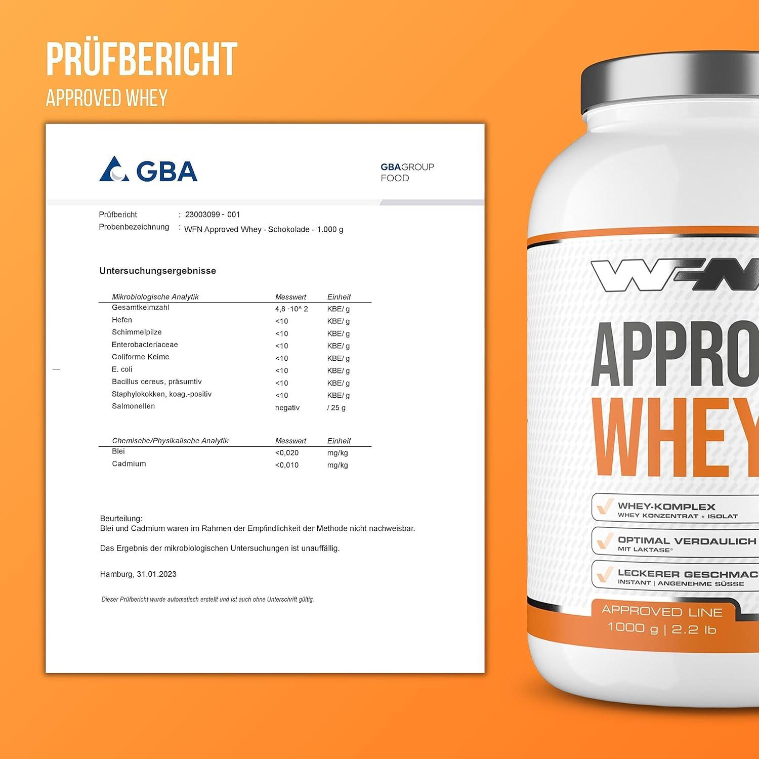 WFN Approved Whey Protein Powder - Banana Milk Flavor - 1 kg - High ...