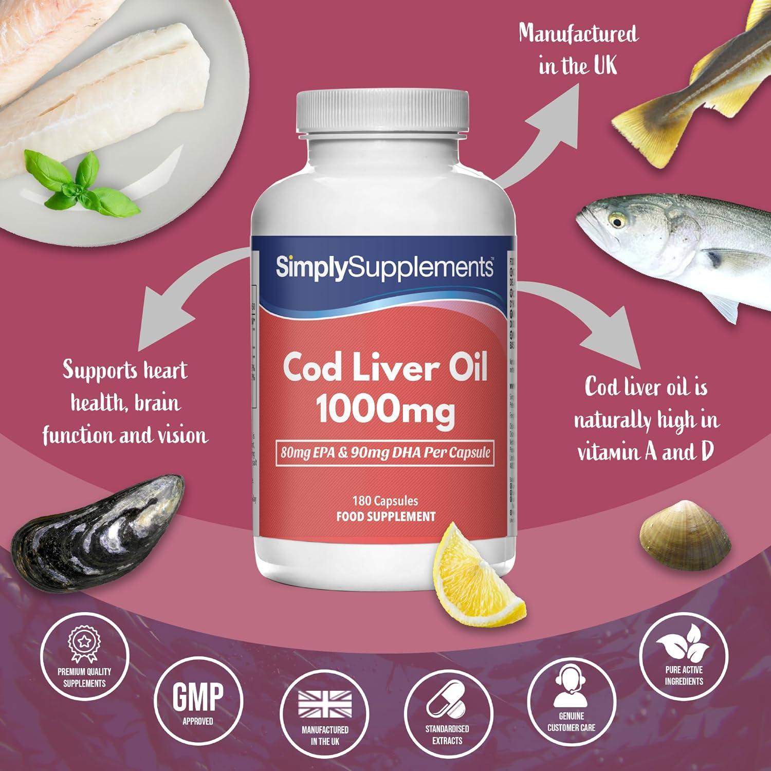 Premium Cod Liver Oil 1000mg | Omega 3 Fatty Acids | 180 Capsules | Buy ...