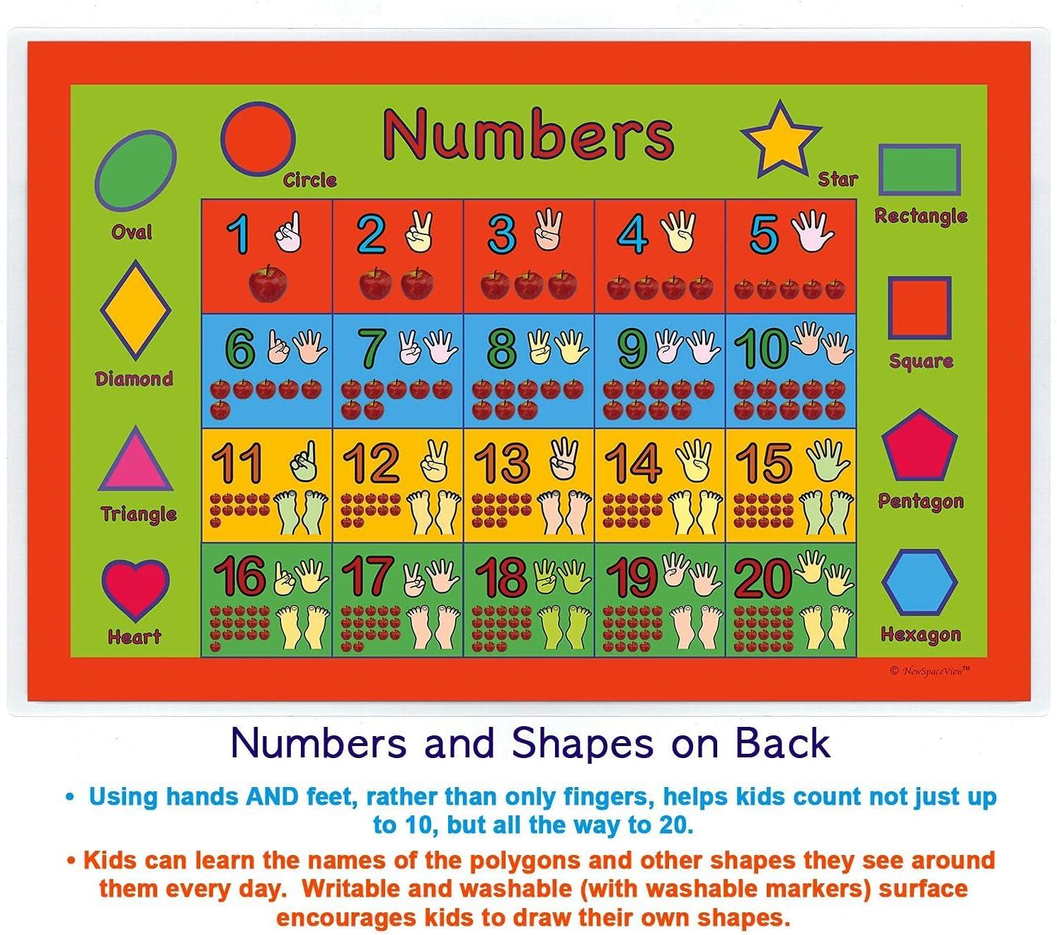 Children's Placemat: USA/Europe Centered World Map, Alphabet, Colors ...