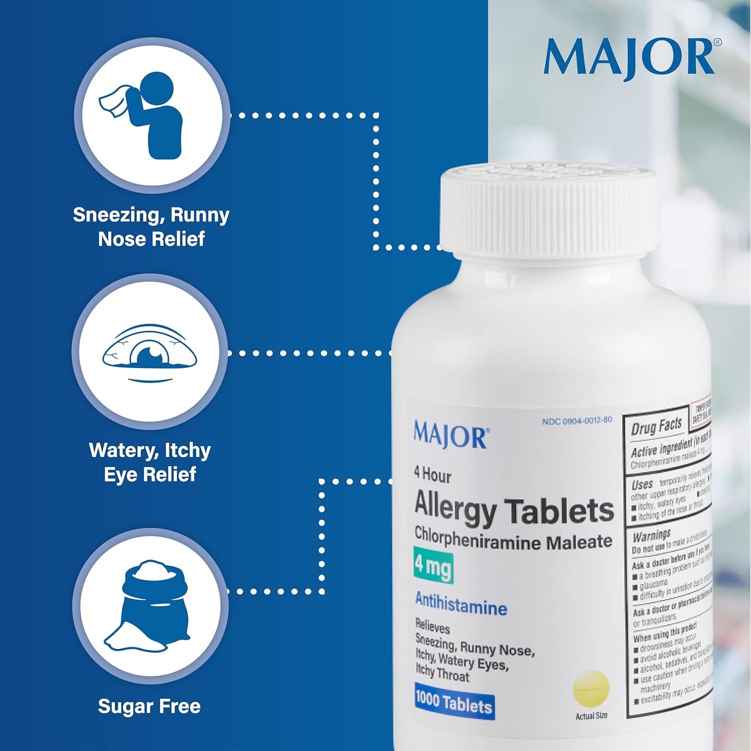 Major Pharmaceuticals Chlorpheniramine Maleate 4mg Anti-Allergy Tablets ...