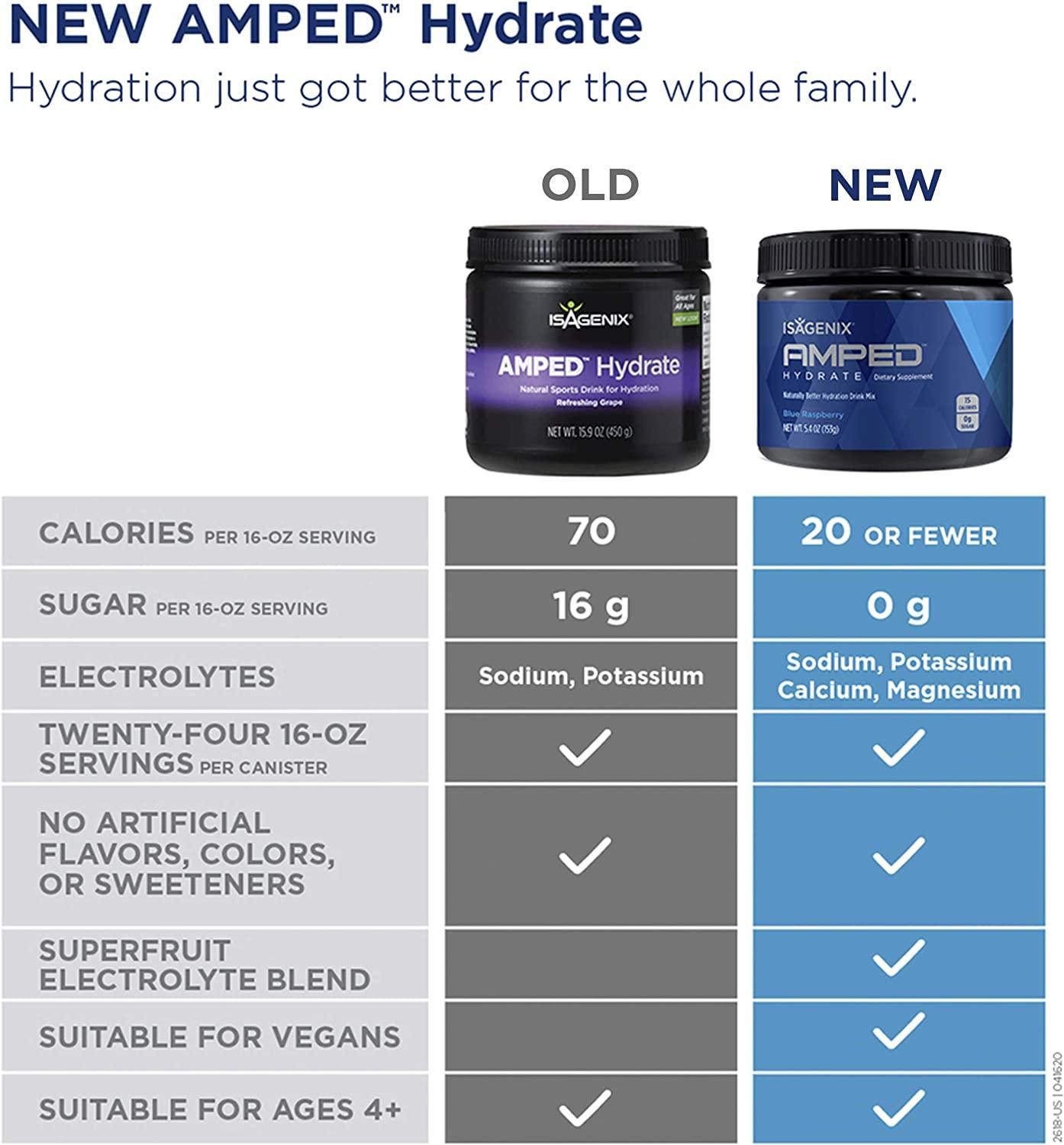 Isagenix Amped Hydrate Sticks 24 Packets of Drink Mix (Orange) | Buy ...