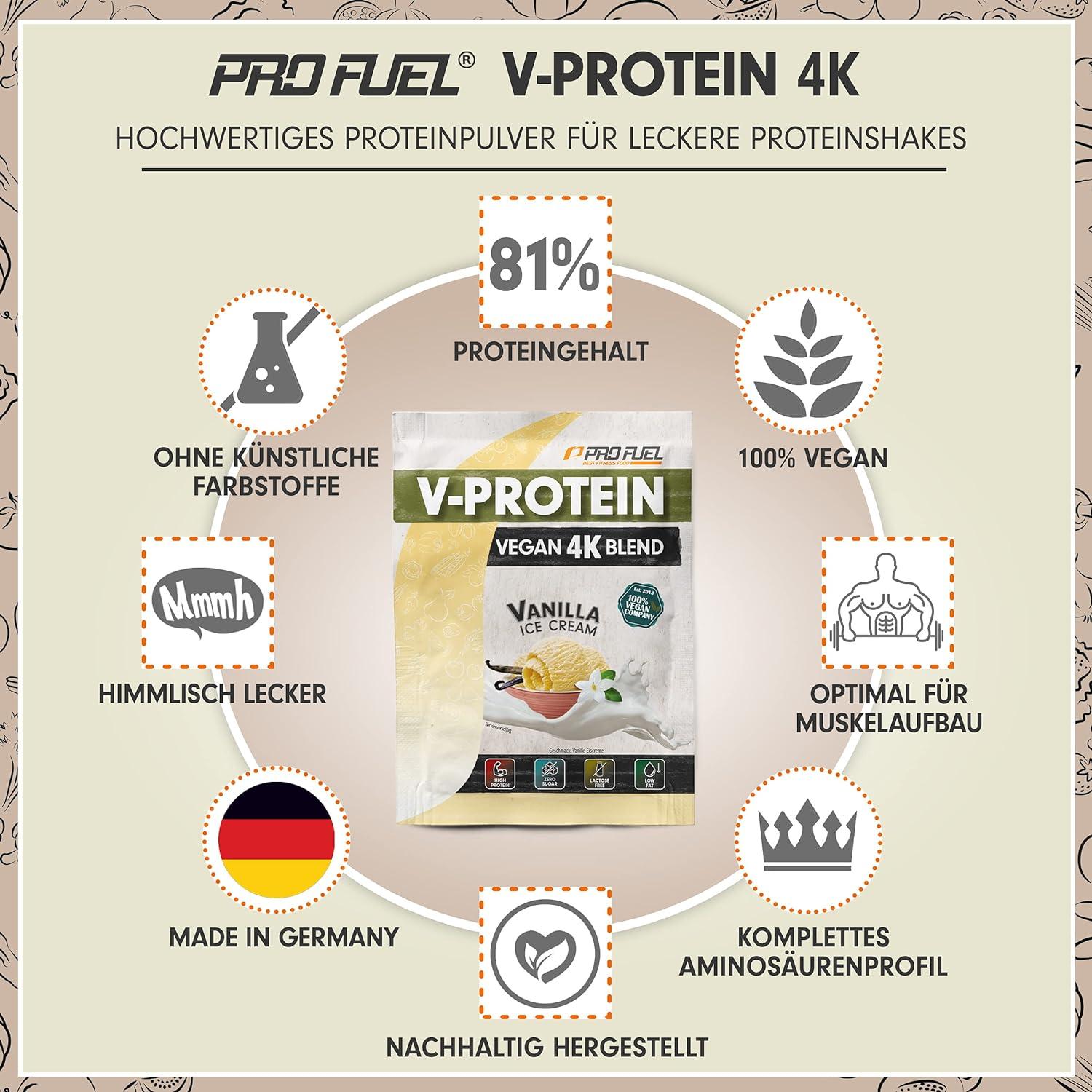 Vegan Protein Powder Sample Pack - 11 Delicious Flavors | Chocolate ...