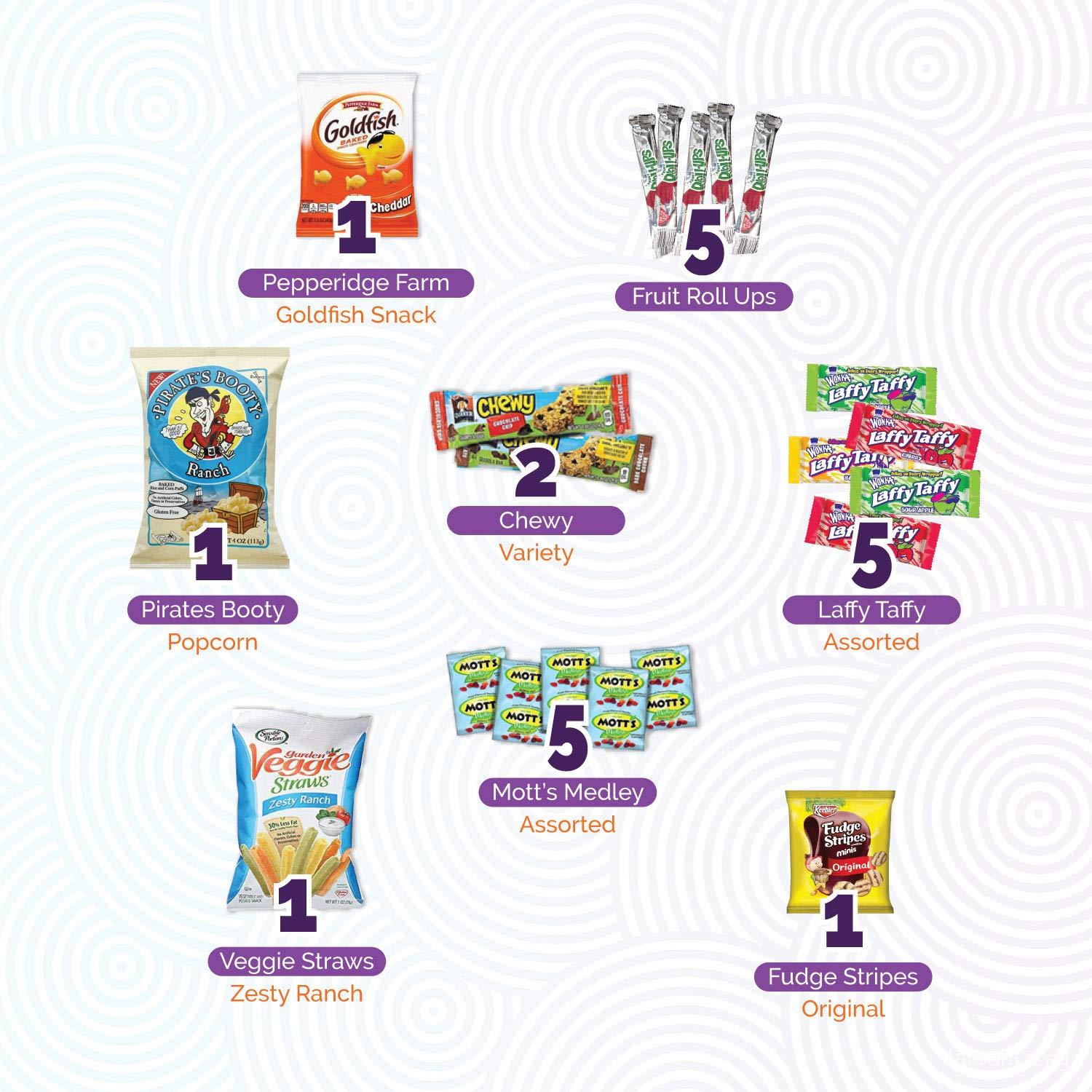 Snack Box Care Package - 40 Count Variety Pack | Cookies, Chips, Candy ...