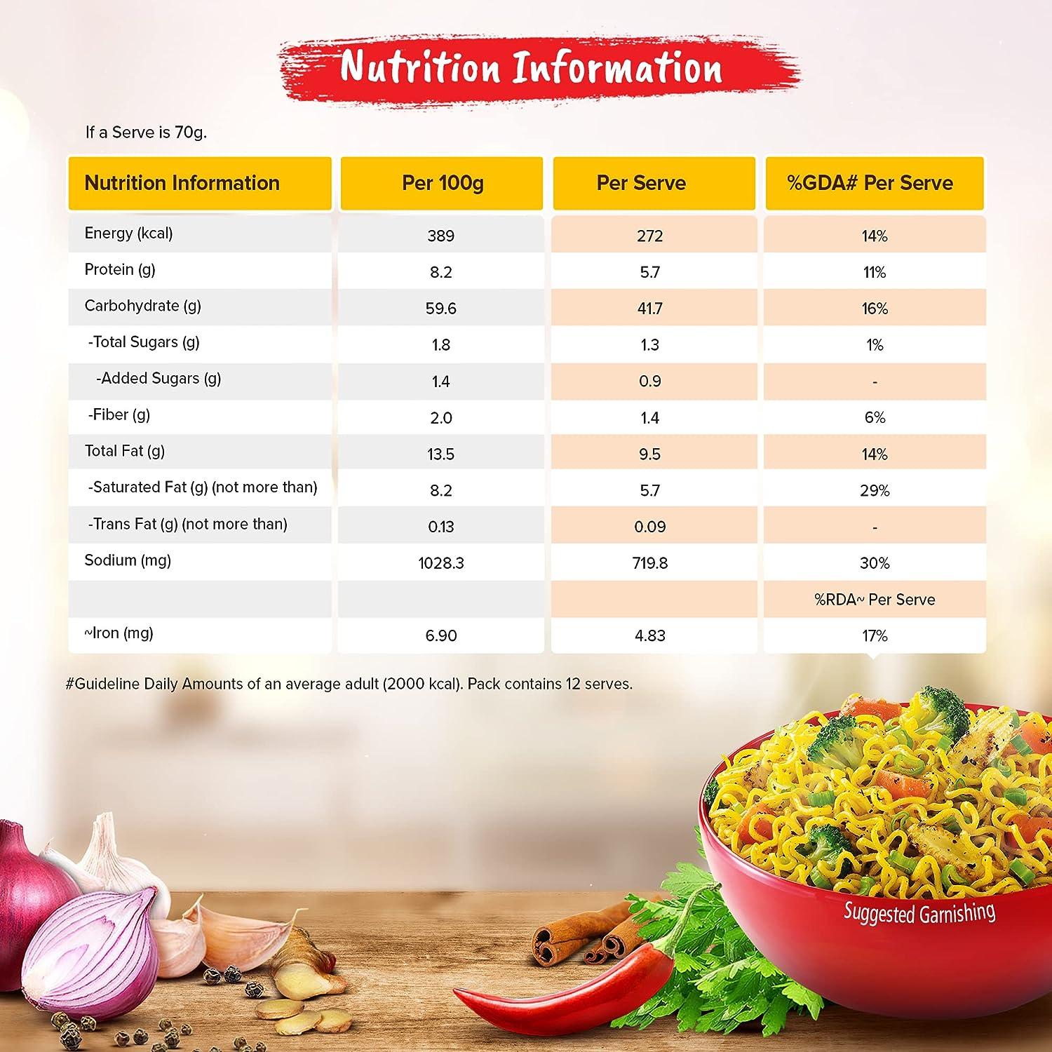 Maggi 2 Minute Noodles Masala 70g Pack - 12 Pack | Authentic Indian ...