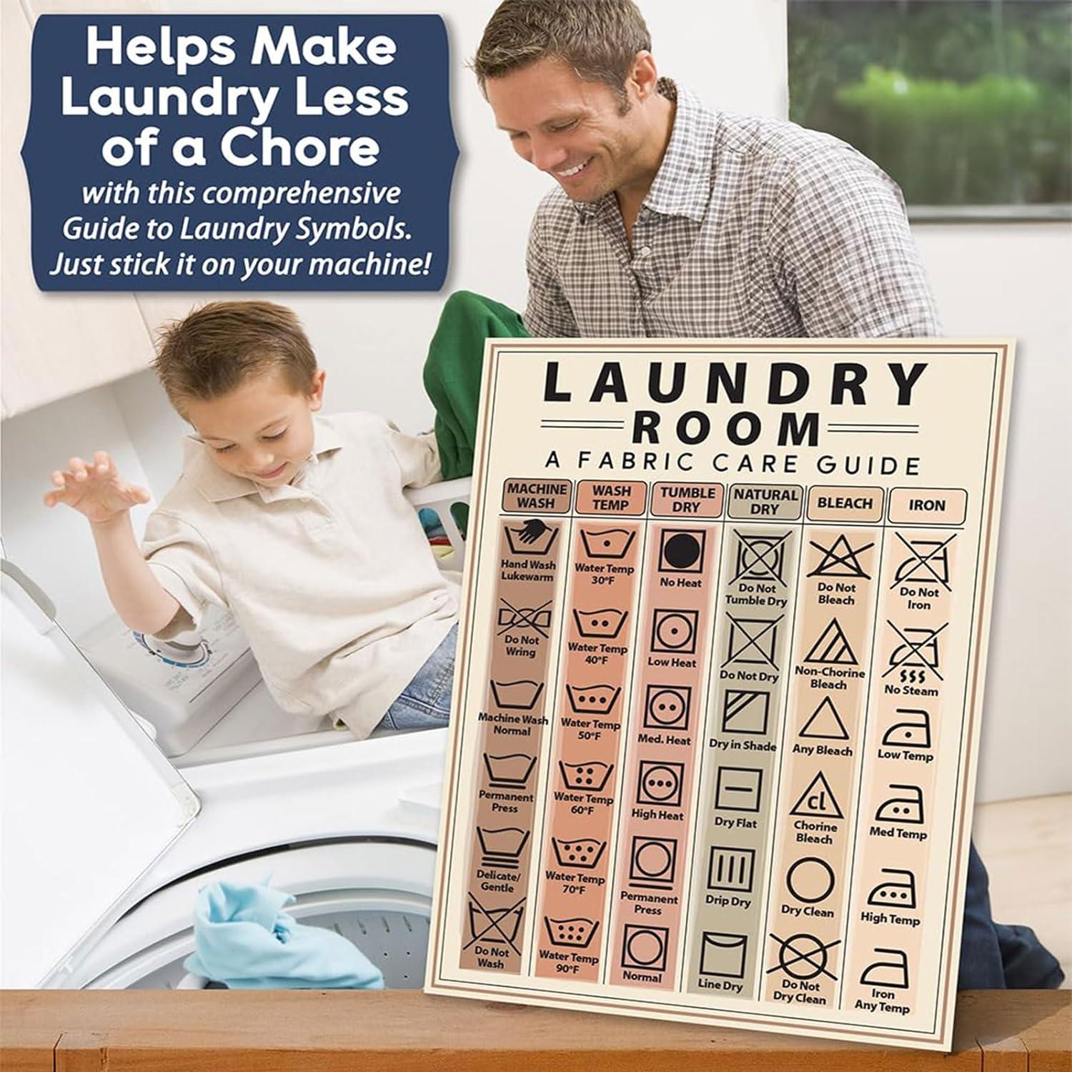 Magnetic Laundry Symbols Laundry Care Guide Convenient Laundry Guide ...