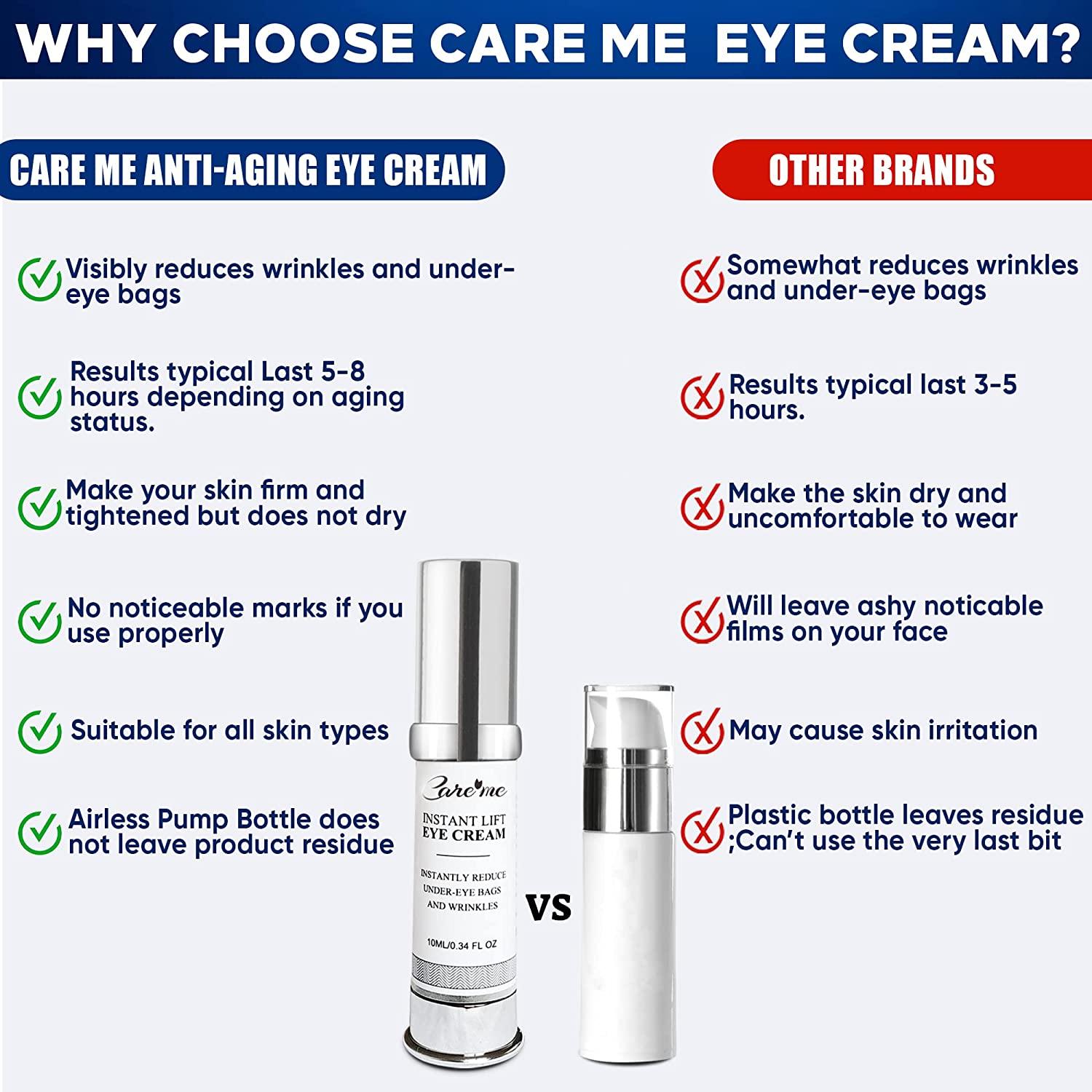 Firming Eye & Face Cream - Reduce Bags & Puffiness, Smooth Wrinkles ...