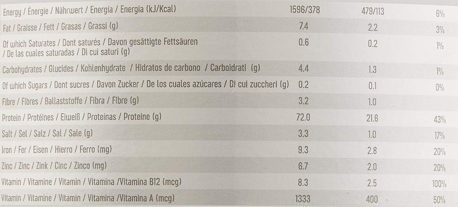 PBN Vegan Protein Banana 2.27kg - Premium Body Nutrition | Buy Now with Express International ...