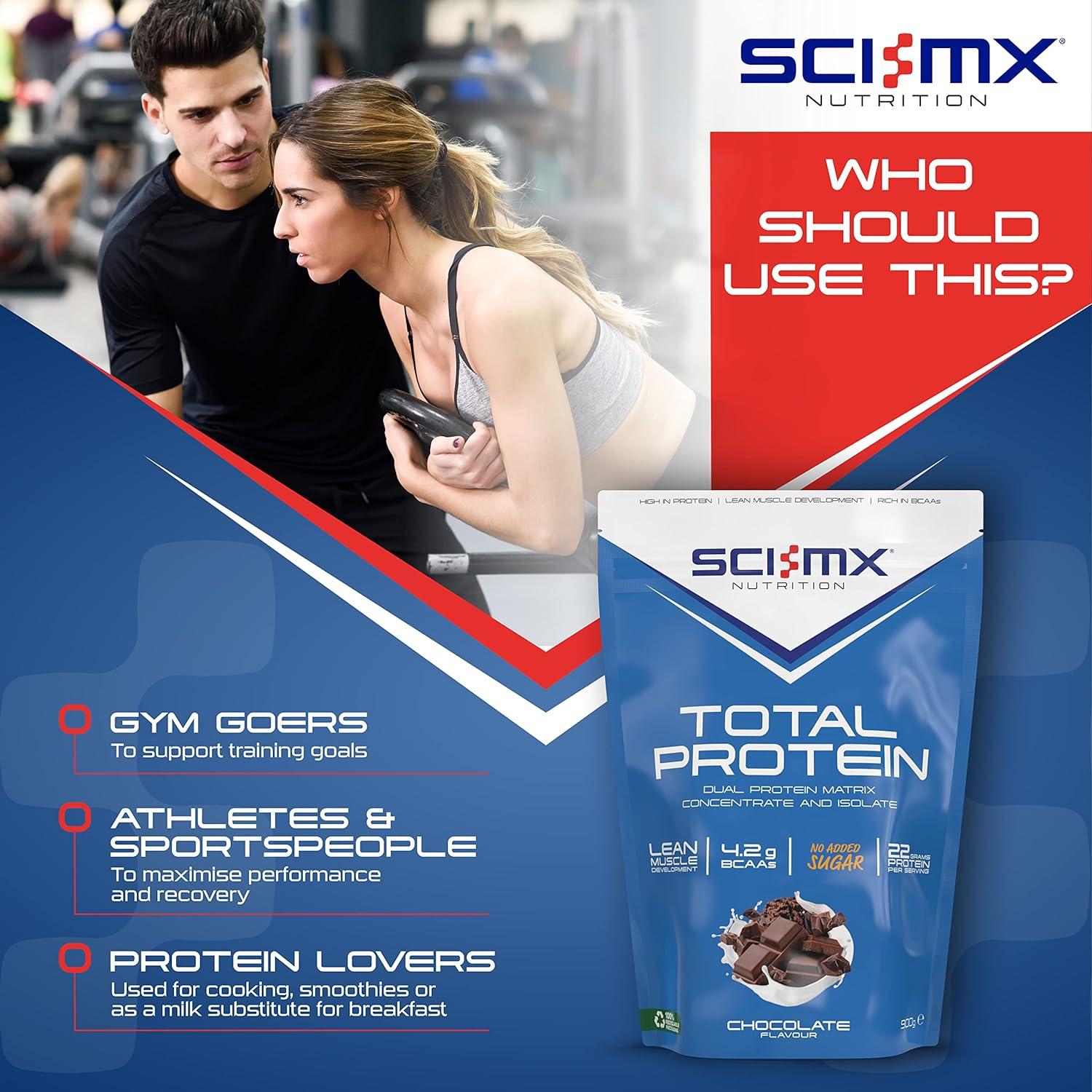 SCI-MX Total Protein Duo Muscle Building & Recovery Blend Powder ...