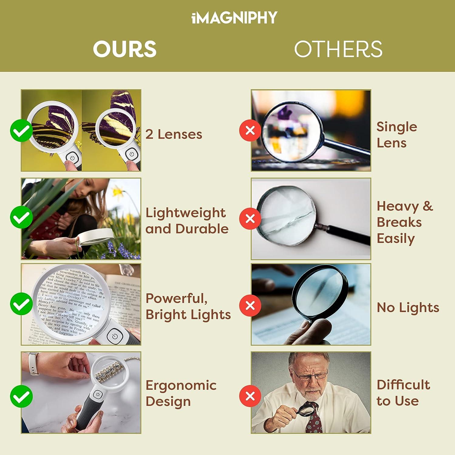 iMagniphy High Power Magnifying Glasses with Light - 5X & 10X ...