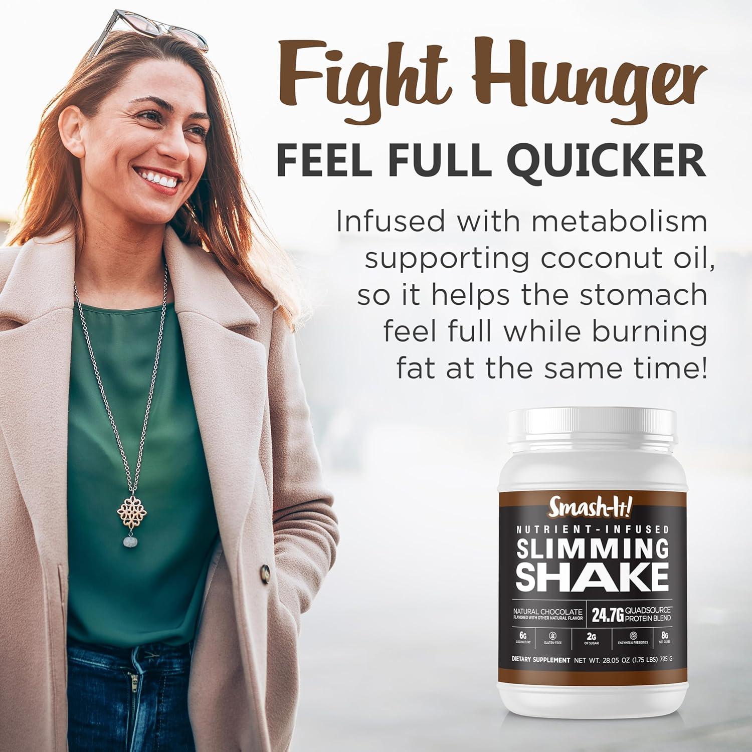 Primal Labs Smash-It Low Carb Protein Powder - Keto Meal Replacement ...