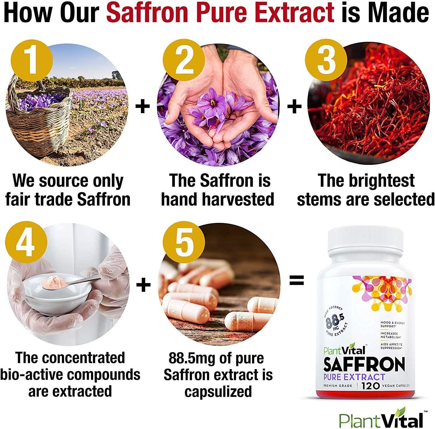 PlantVital Saffron Supplement - 100% Pure Extract for Appetite Control ...