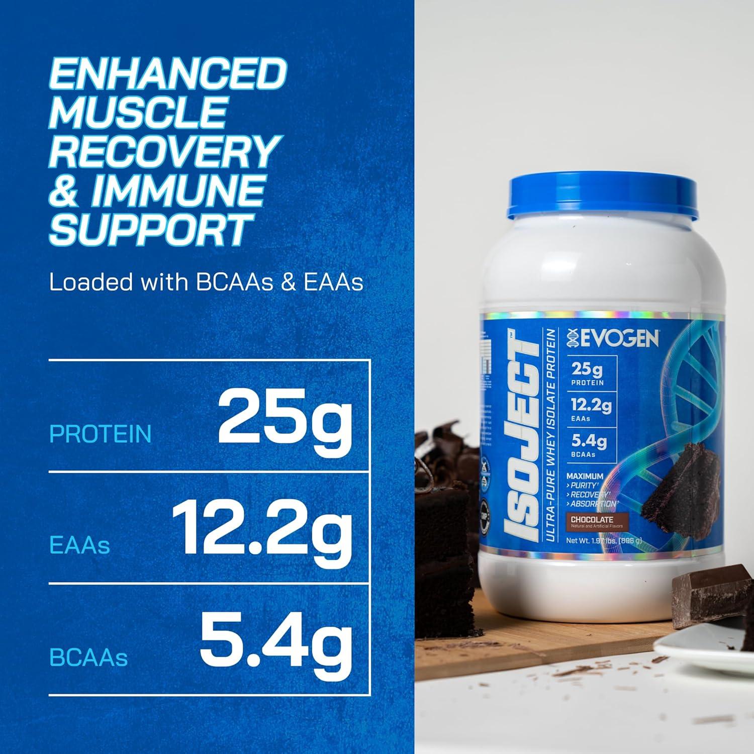 Evogen Isoject - Whey Isolate Protein Powder Ultra-Pure Whey Isolate ...