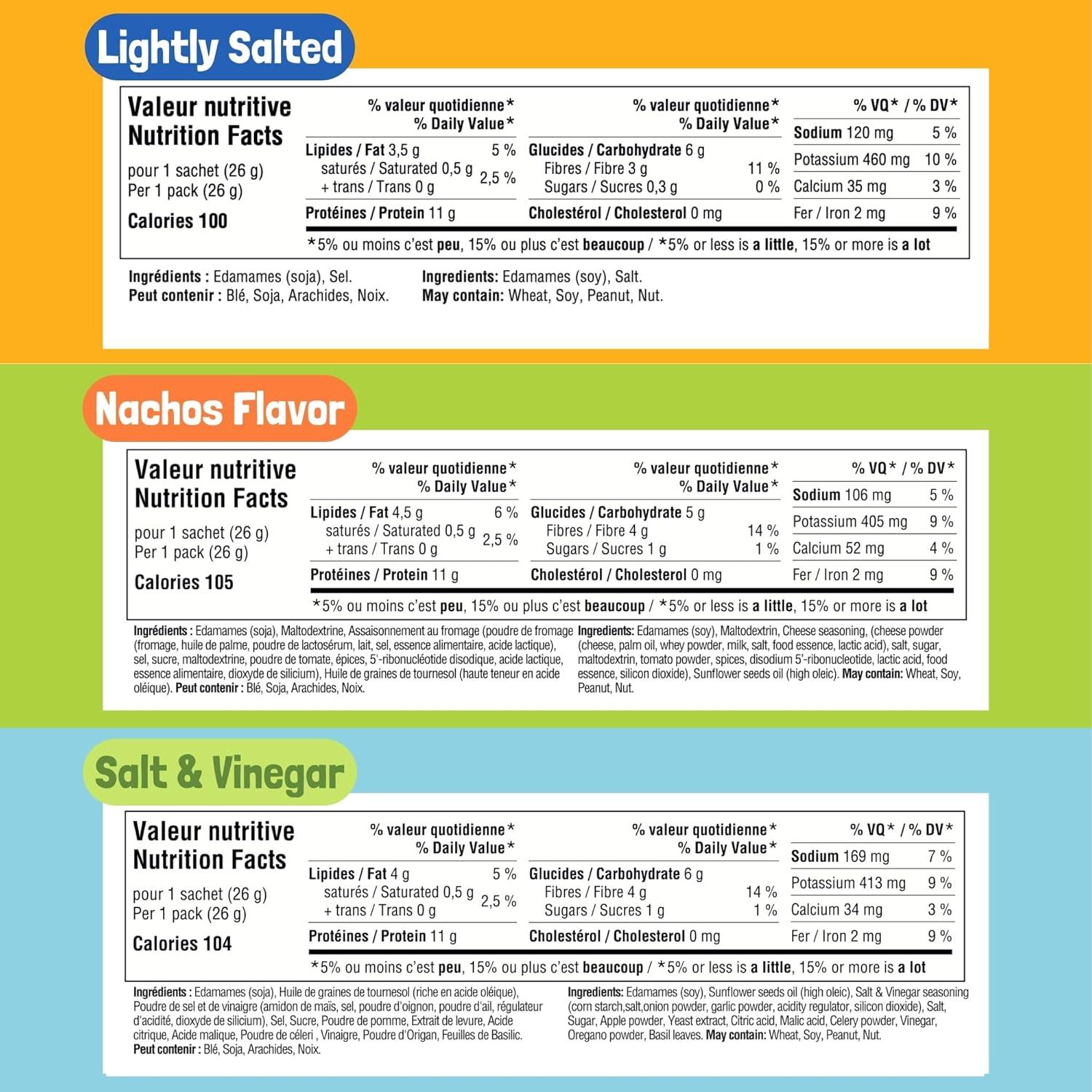 Jimmy Sevigny GoBeanz Crunchy Edamame Variety Pack 30 Bags x 26 gr 11gr ...