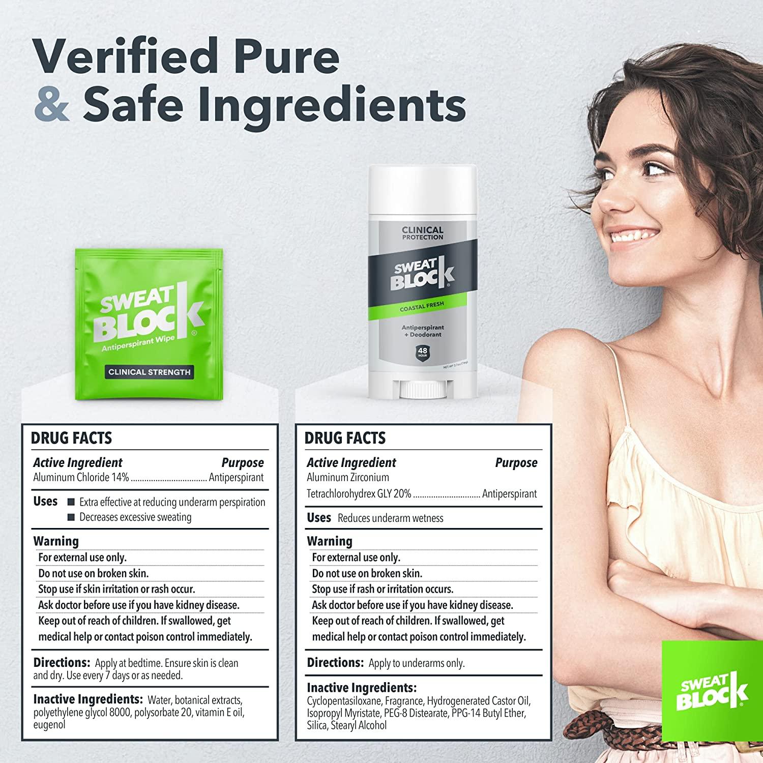 SweatBlock Antiperspirant Deodorant - Max Clinical System for Excessive ...